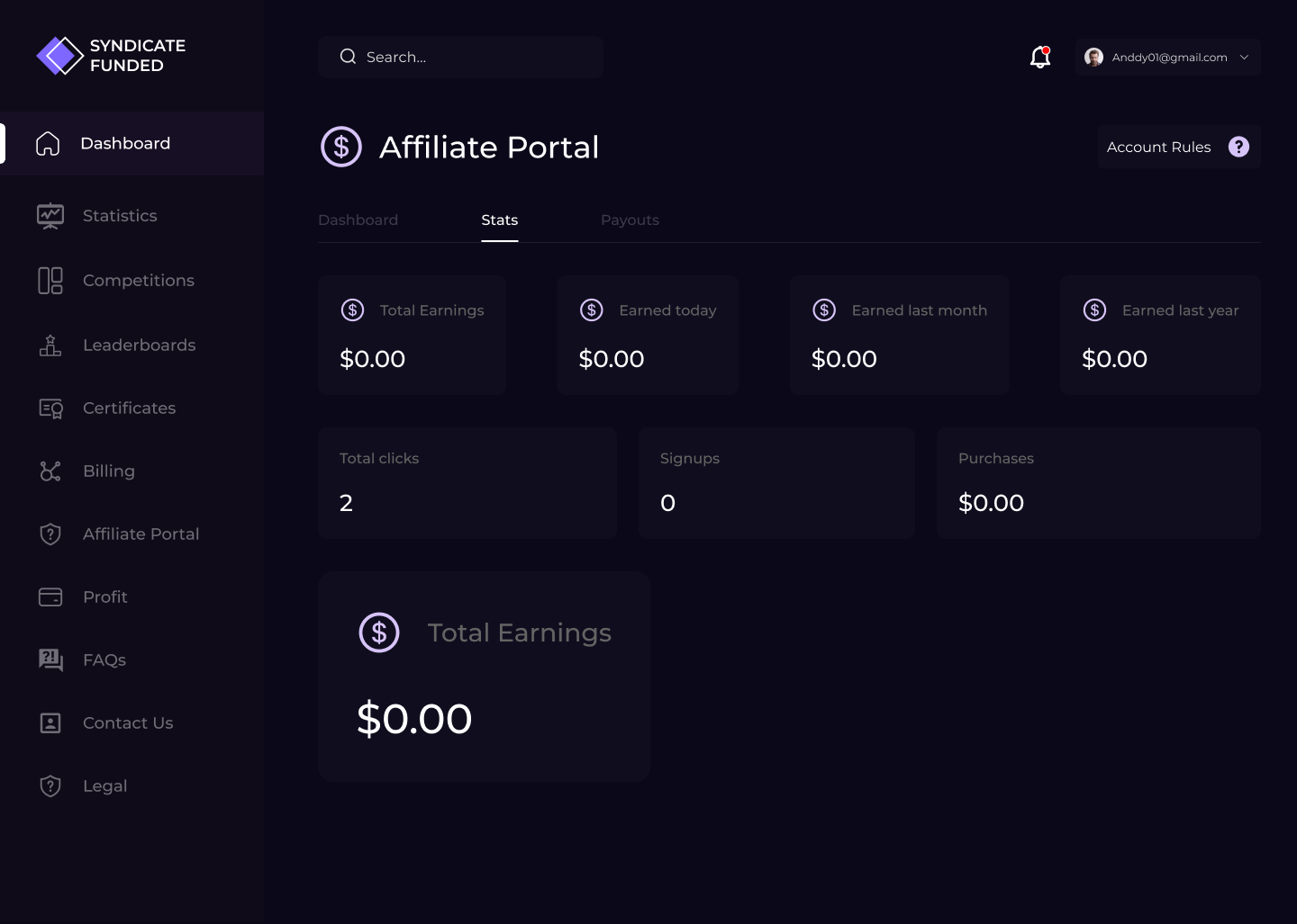 CFD Complete Prop firm CRM with backend and source code by The Prop ...