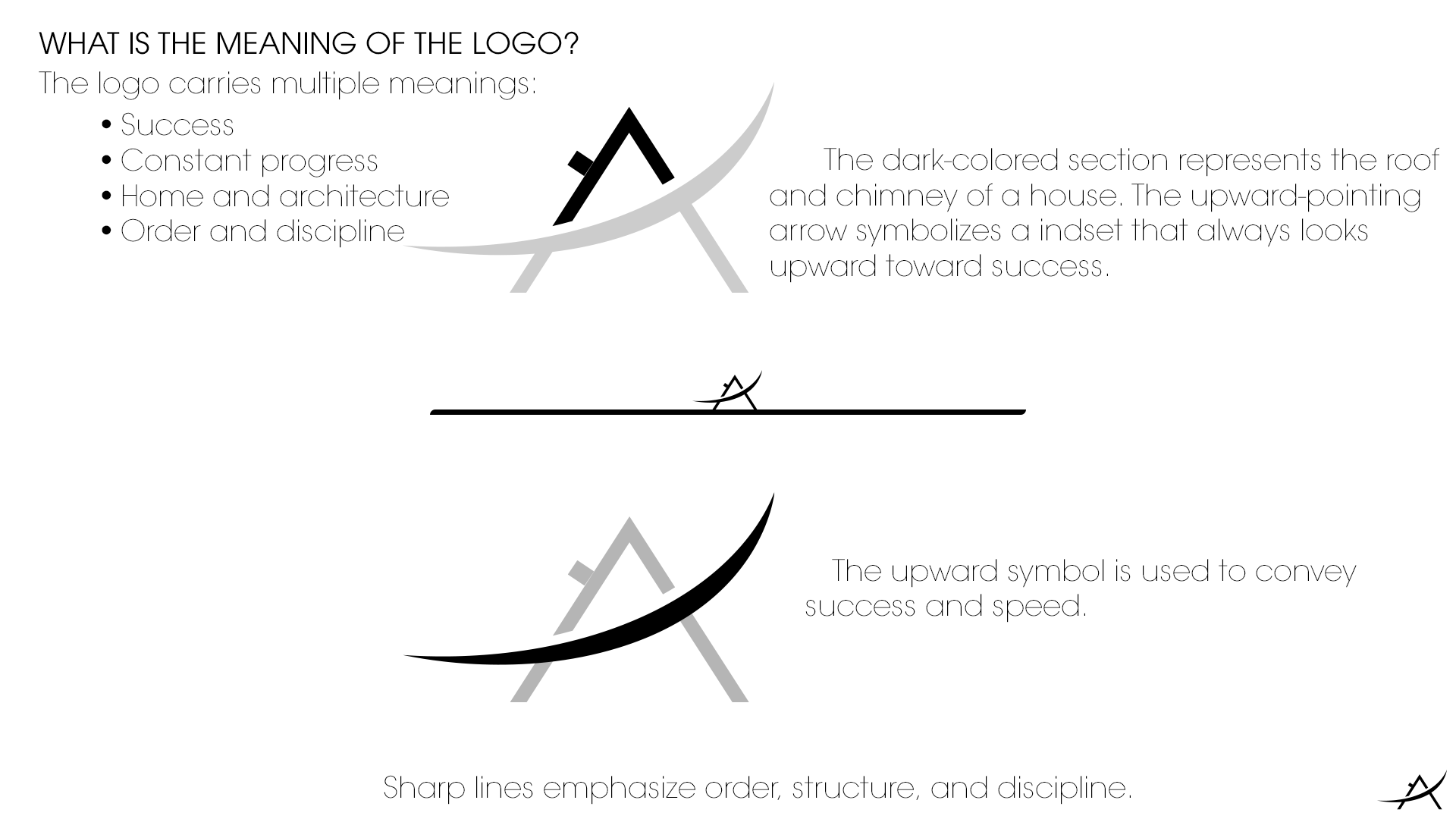 Modern & Timeless Logo Design by Okan | Dribbble