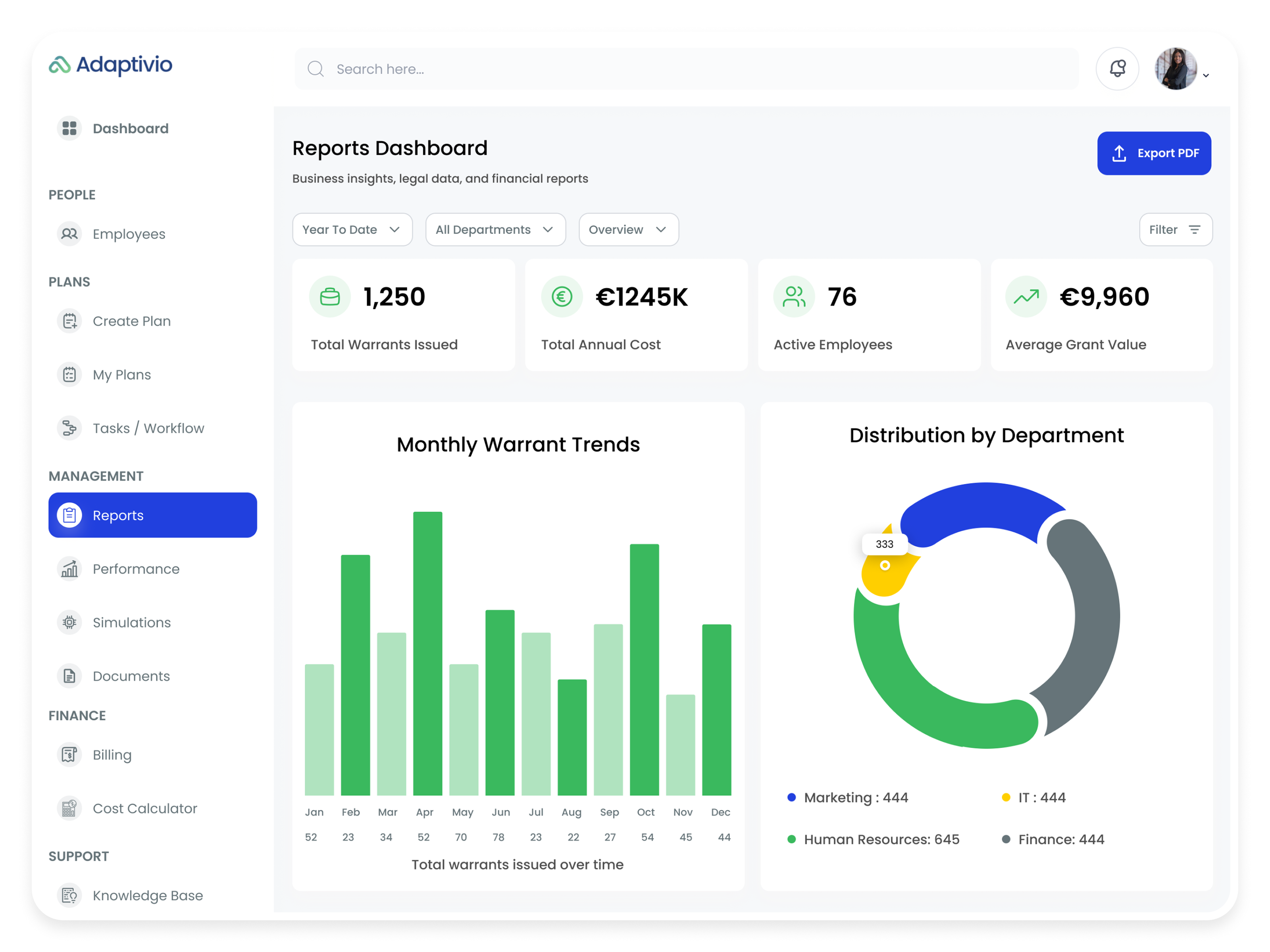 Enterprise SaaS Platform to manage employee Finance warrant by Rizwan ...