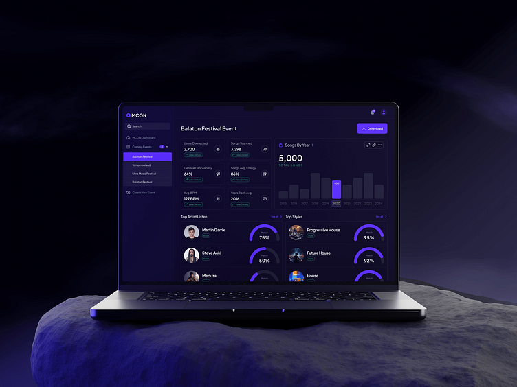 MCON music events planner, Event page screen by Bilal Khawaja on Dribbble