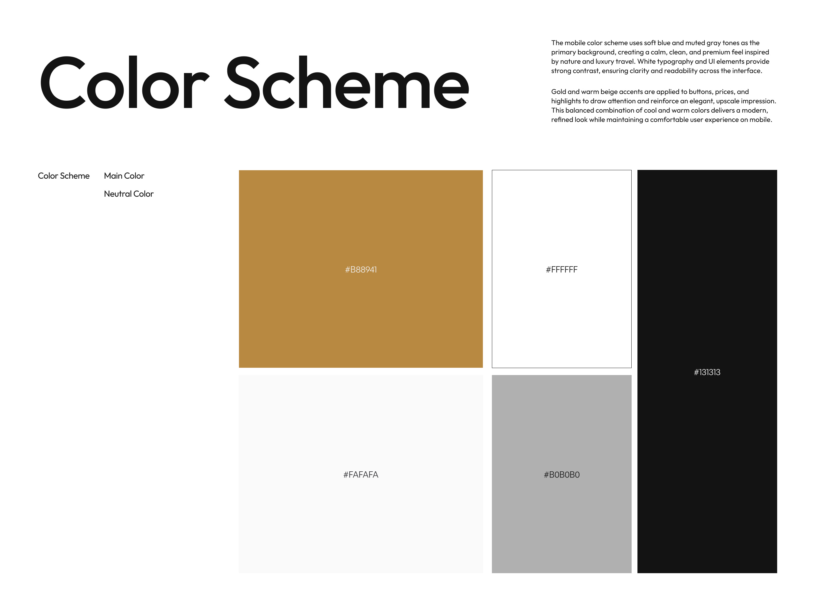 Real Estate Lodging Mobile App by Anggita Putri Andira on Dribbble