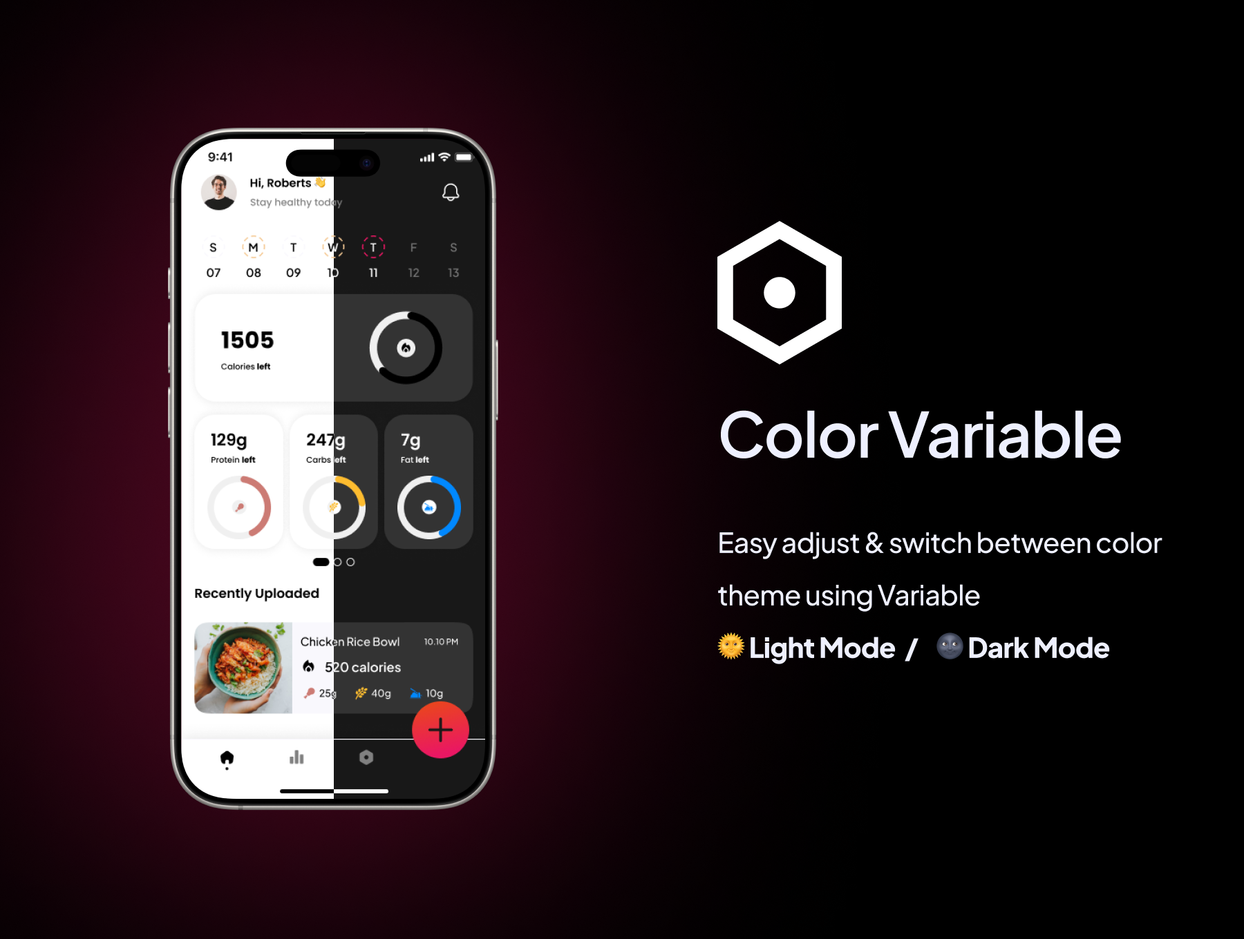 AI Calorie Tracking App - UI Kit by Iqbal Ansyori on Dribbble