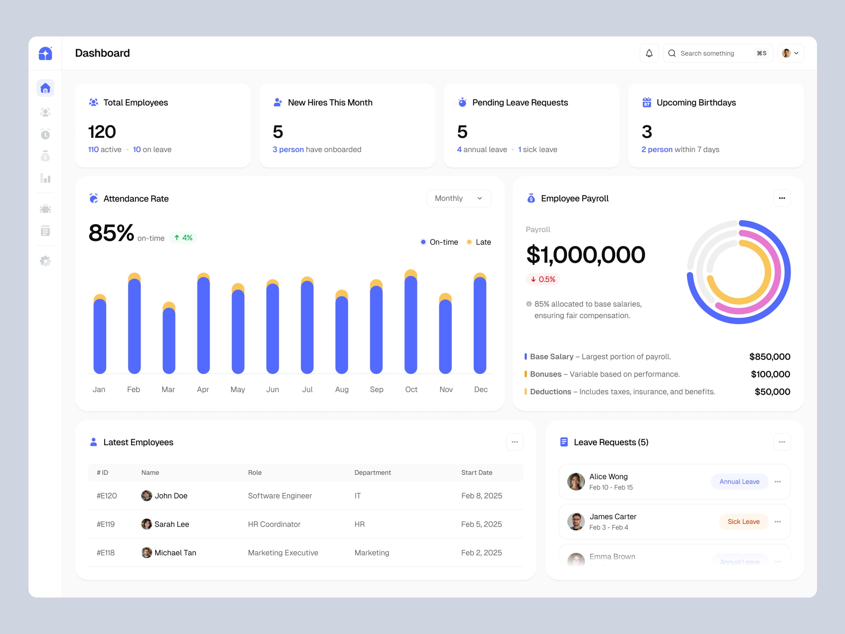 HR Dashboard by Pickolab Studio on Dribbble