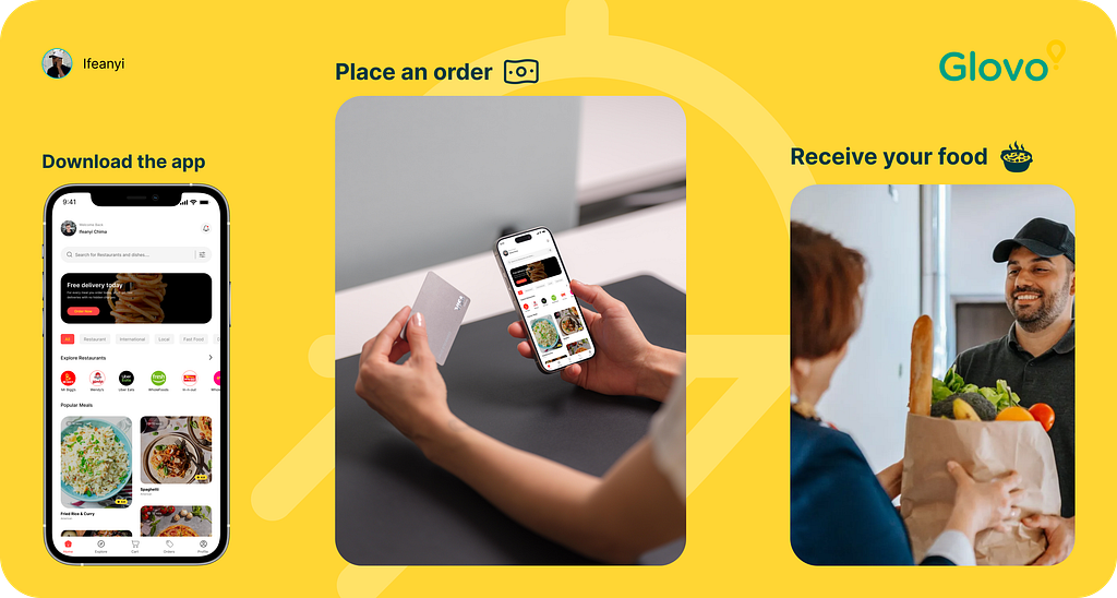 Glovo - brings food everywhere. by Master Ifeanyi on Dribbble