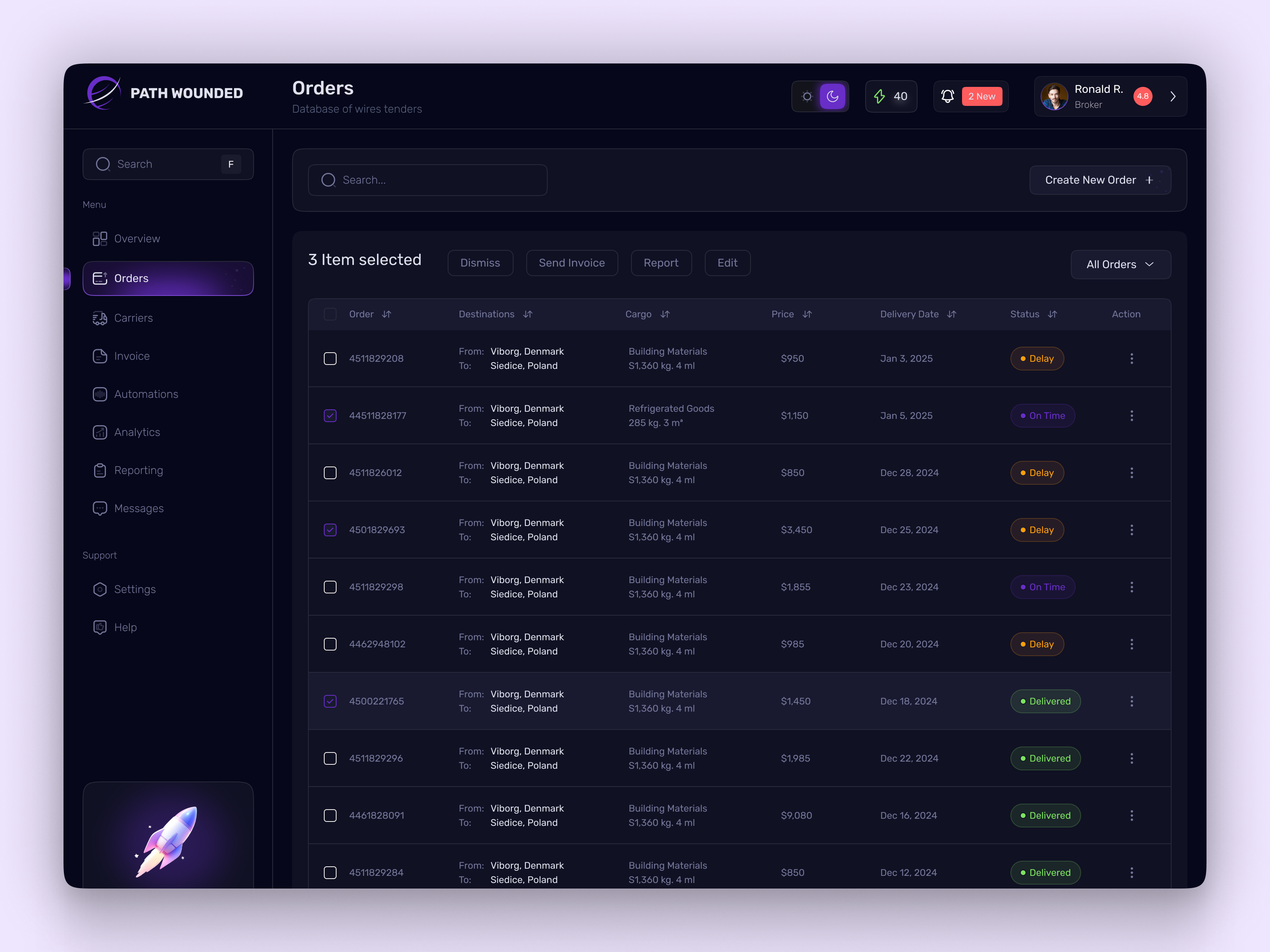 Modern Logistics Management SaaS Dashboard - UI/UX Design by Shasanko ...