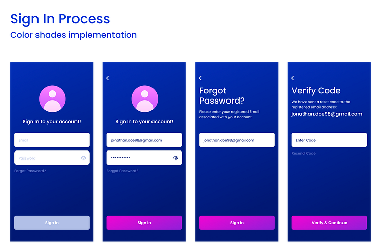 UI/UX Design Integration by Mrinalini Rao on Dribbble