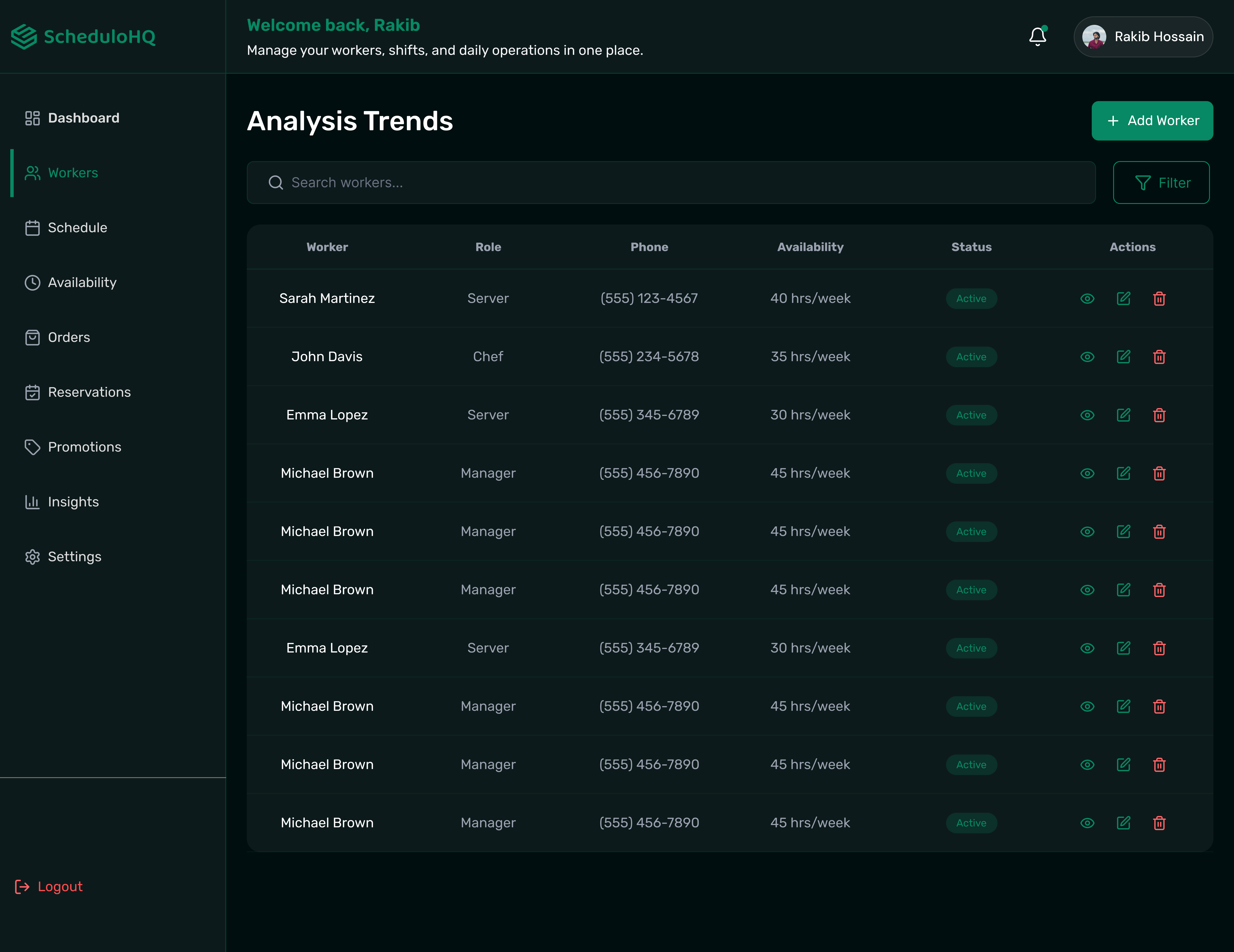 StaffHQ – Restaurant Staff Management Dashboard by Rakib Hossain on ...