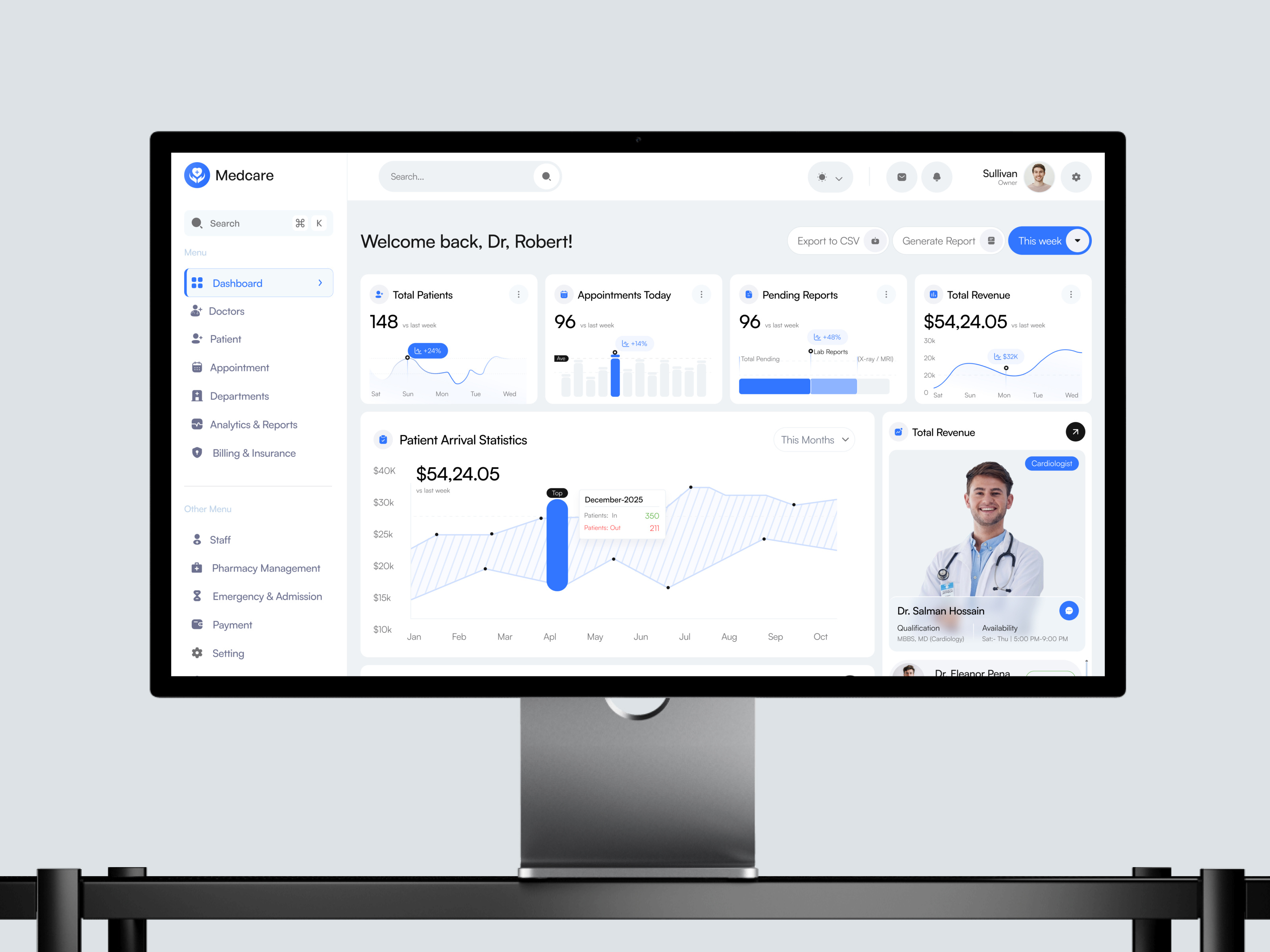 Medical Admin Dashboard - Hospital Management by SAYEDUR ® on Dribbble
