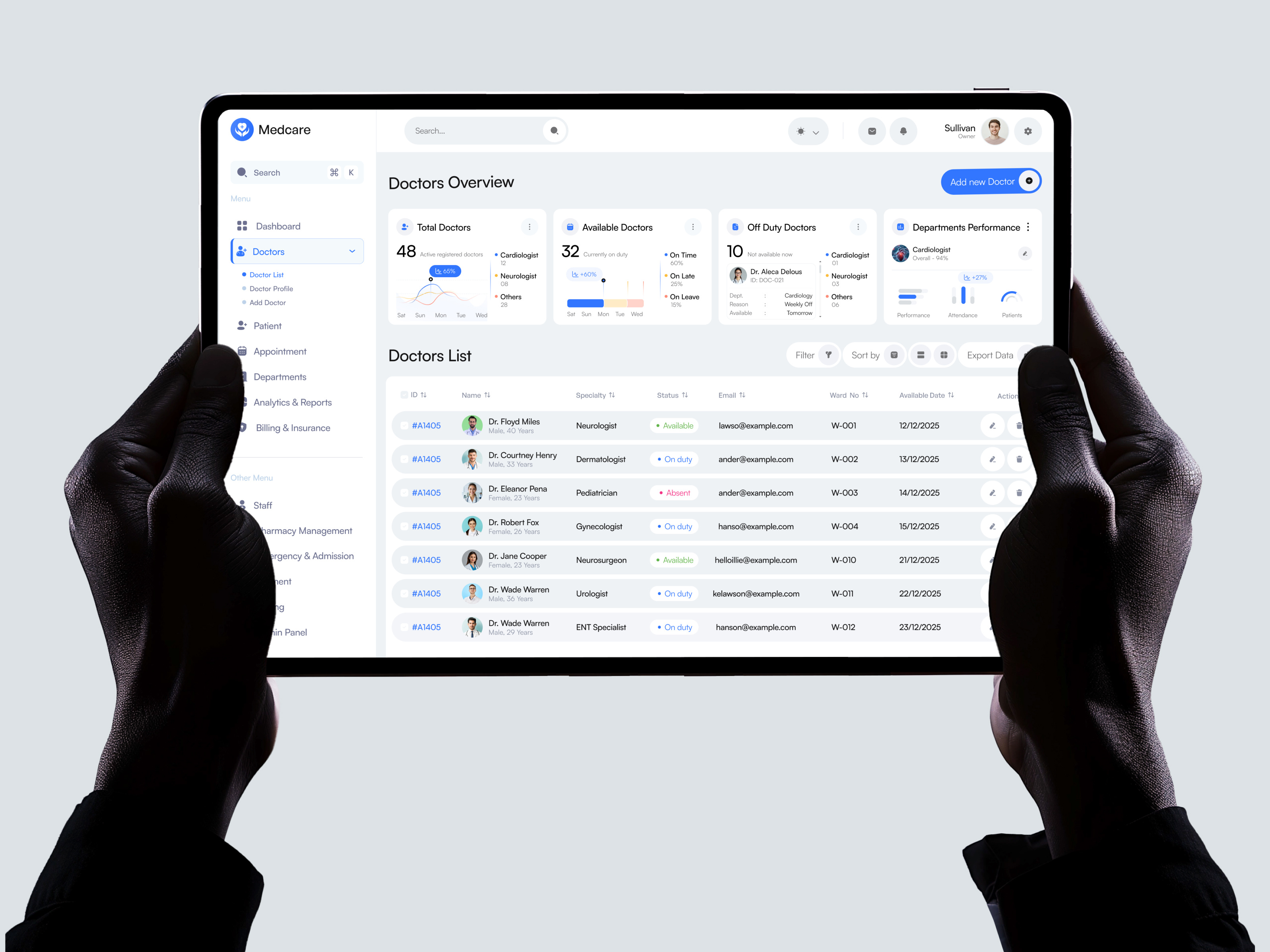 Medical Admin Dashboard - Doctors Management by SAYEDUR ® on Dribbble