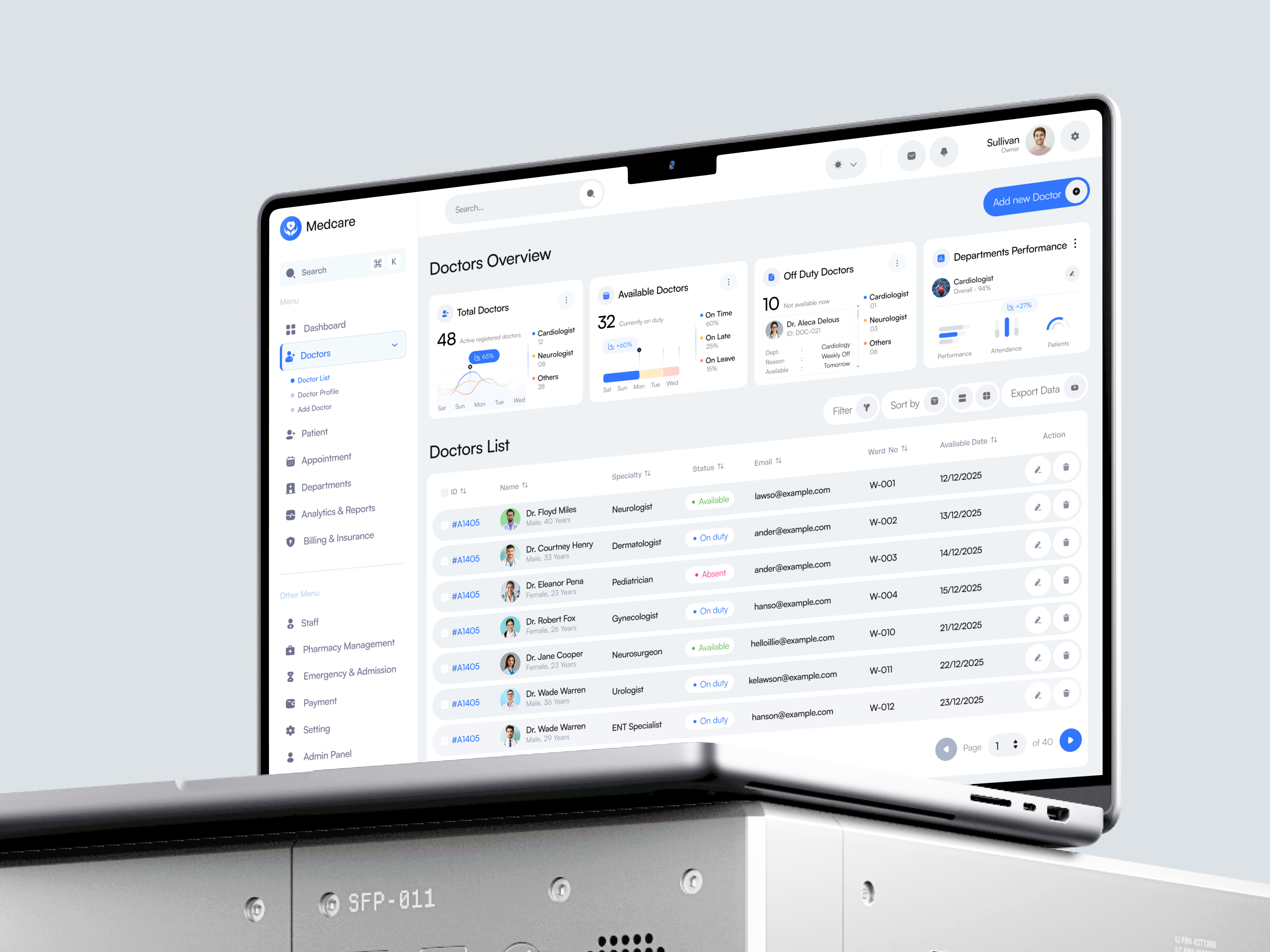 Medical Admin Dashboard - Doctors Management by SAYEDUR ® on Dribbble