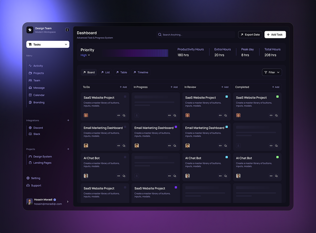 Task Management Dashboard Screen Design by Innerscape on Dribbble