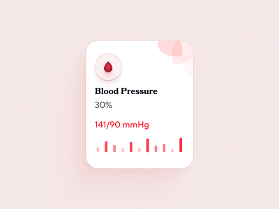 Browse thousands of Blood Pressure images for design inspiration | Dribbble