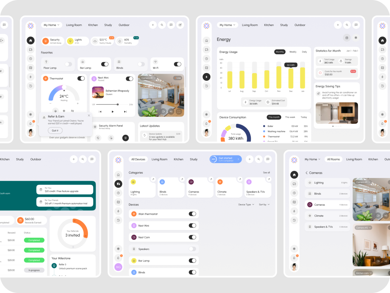 IoT SaaS Platform UI/UX Design by Mirhayot for Eloqwnt on Dribbble