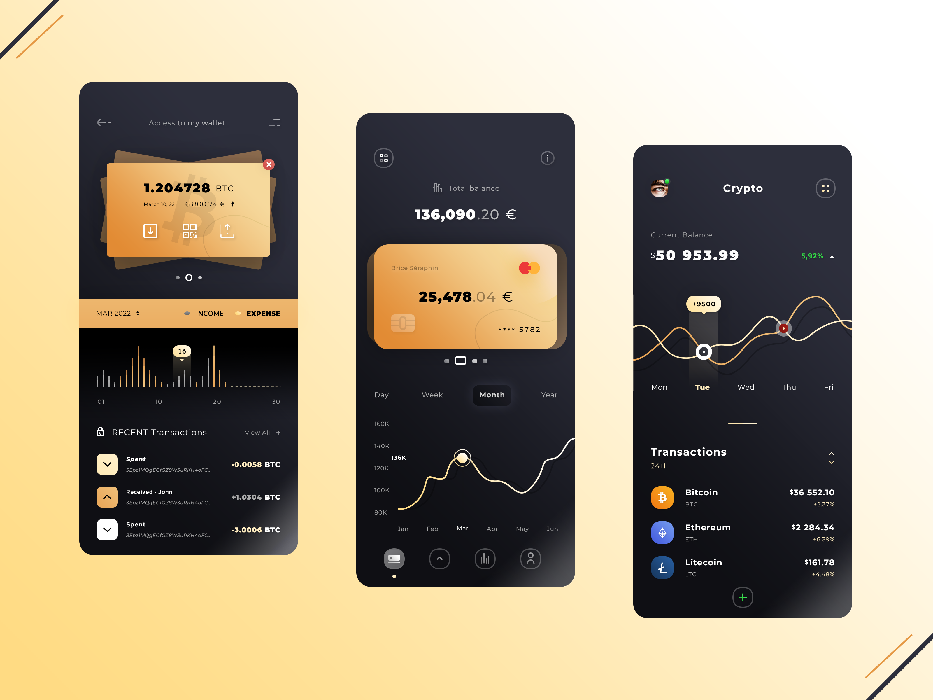 Finance app by Séraphin Brice on Dribbble