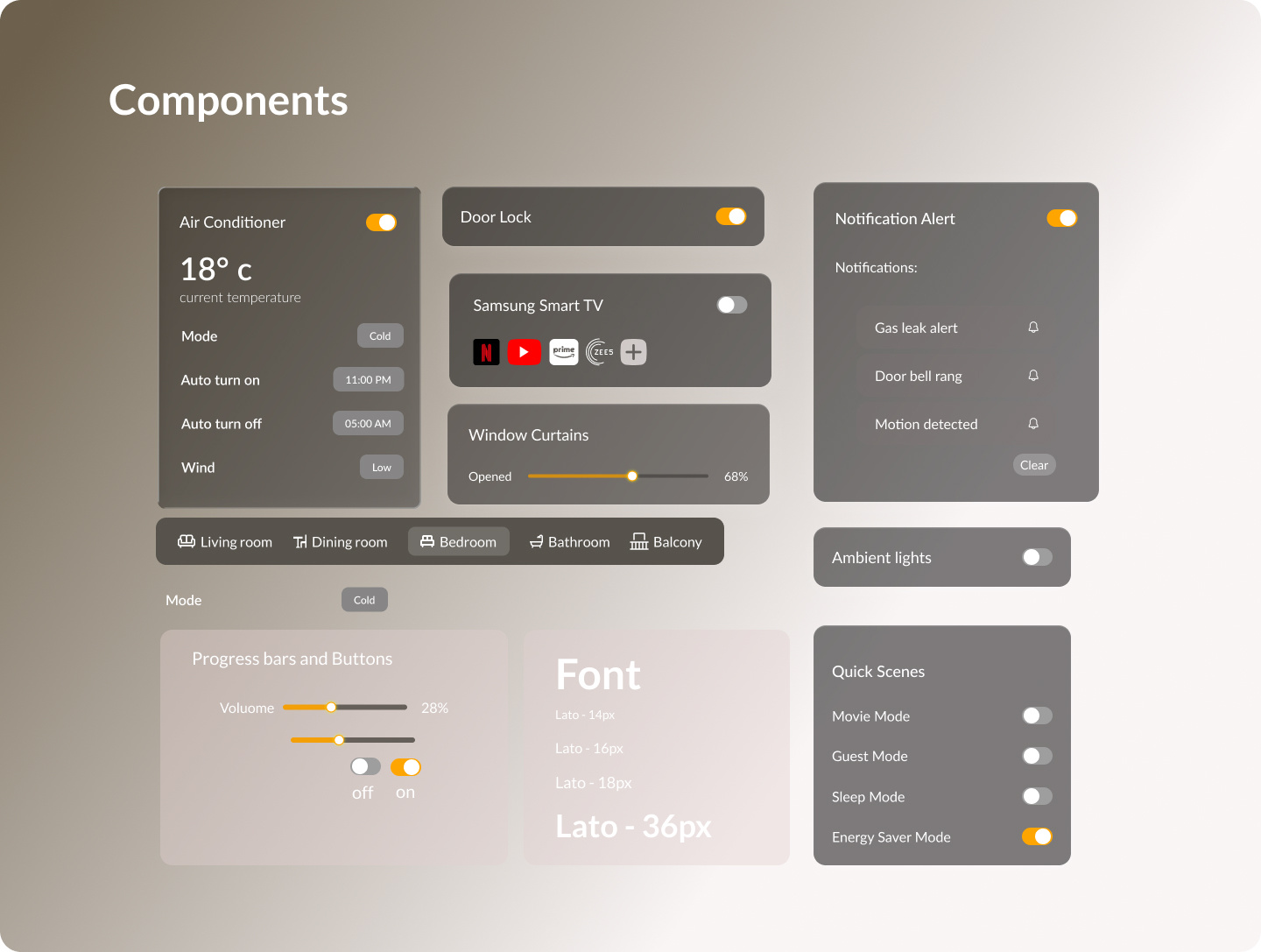 Minimal Smart Home Control Dashboard Design || Minimal Design by Fahim ...