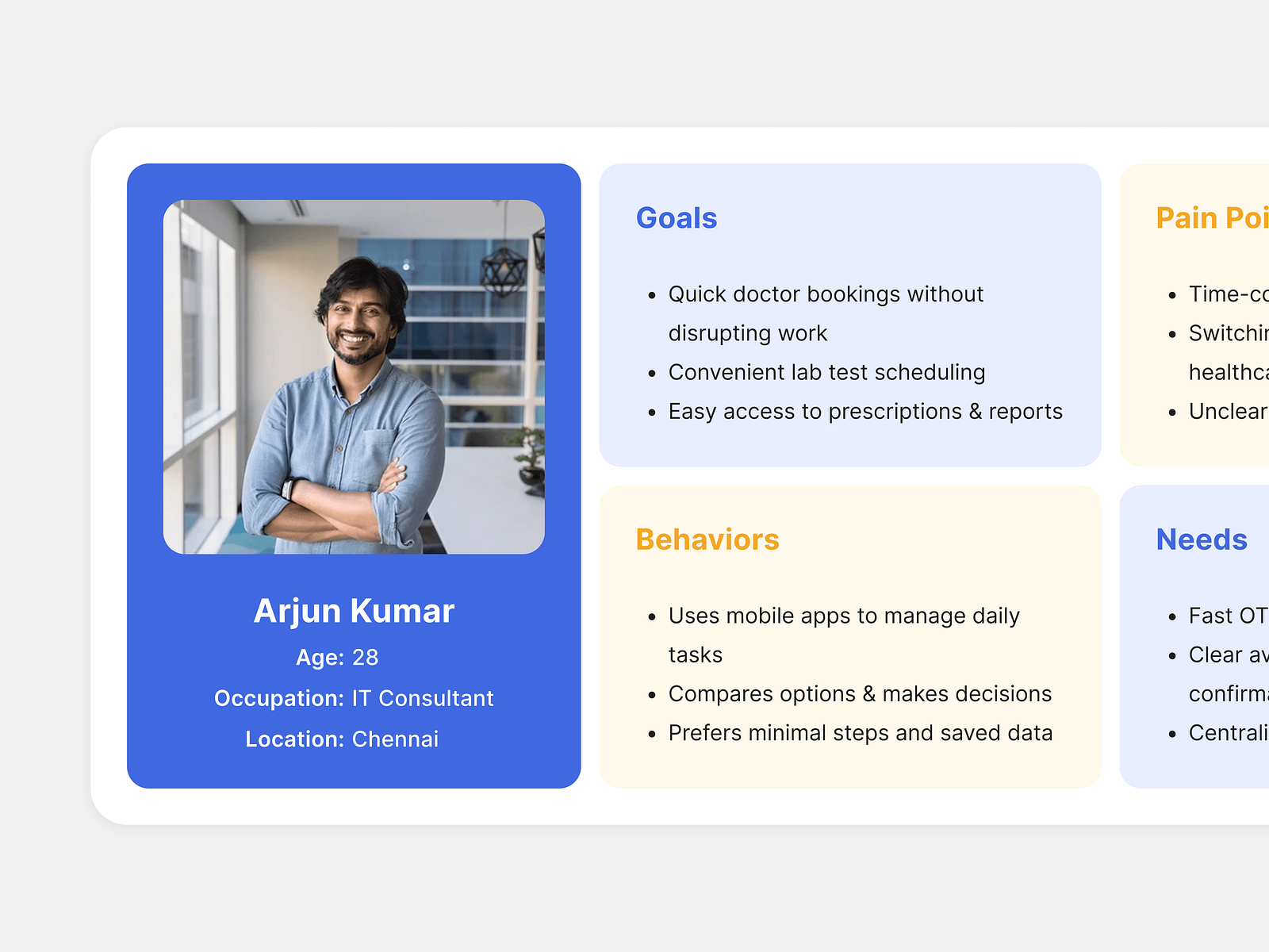 User Persona by Thiruveni T on Dribbble