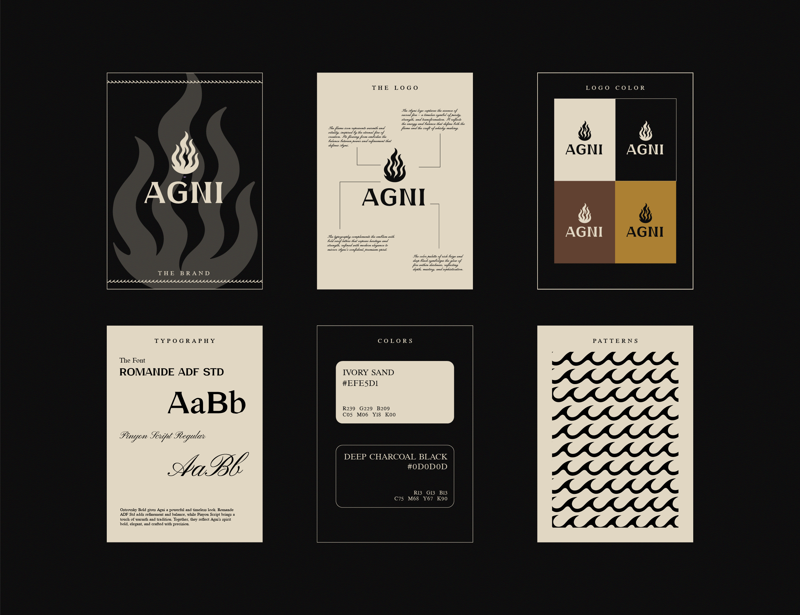 AGNI - Branding by Sorted Branding on Dribbble
