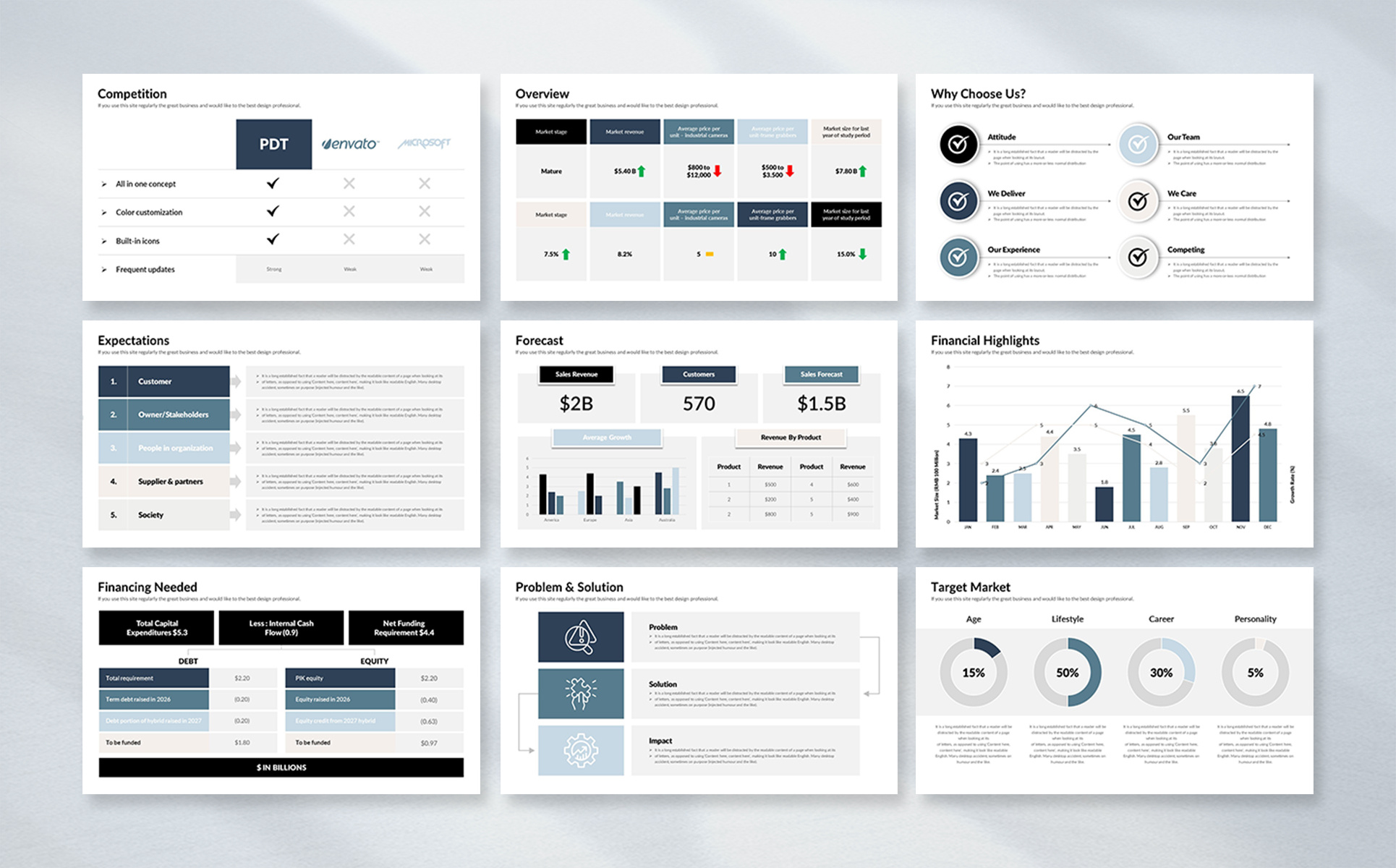 Business Plan Presentation Template by Vortex Studio on Dribbble