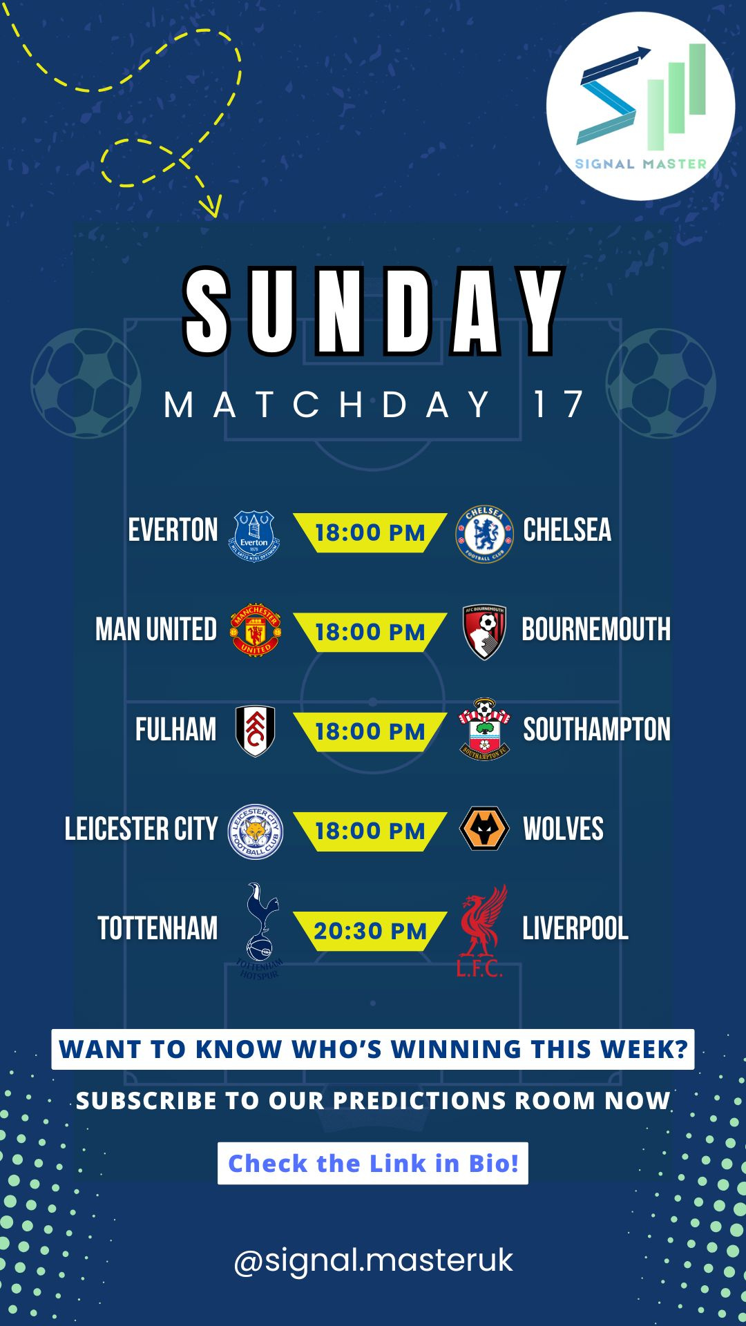 Signal Master by Kainat Shafeeq on Dribbble