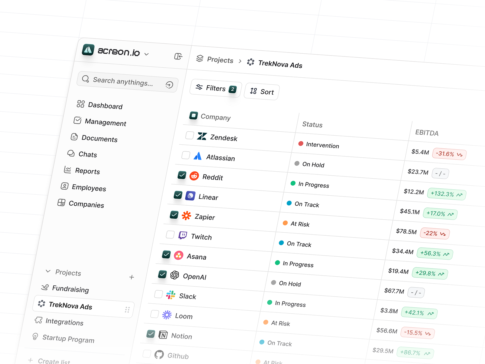 📊 Project Performance Table – Financial & Status Overview by George Lov ...