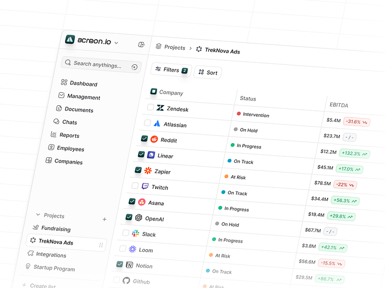 📊 Project Performance Table – Financial & Status Overview by George Lov ...