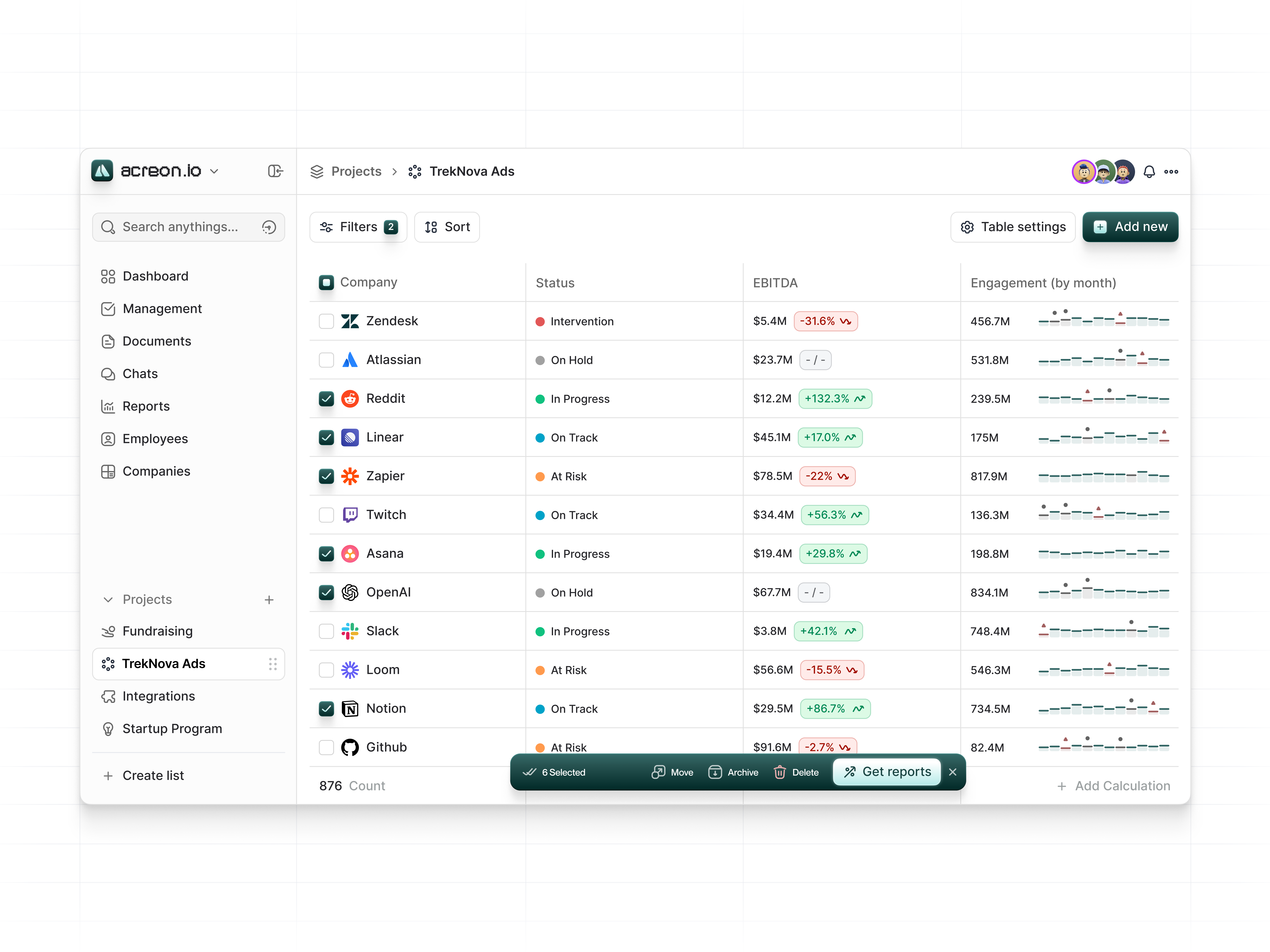 📊 Project Performance Table – Financial & Status Overview by George Lov ...