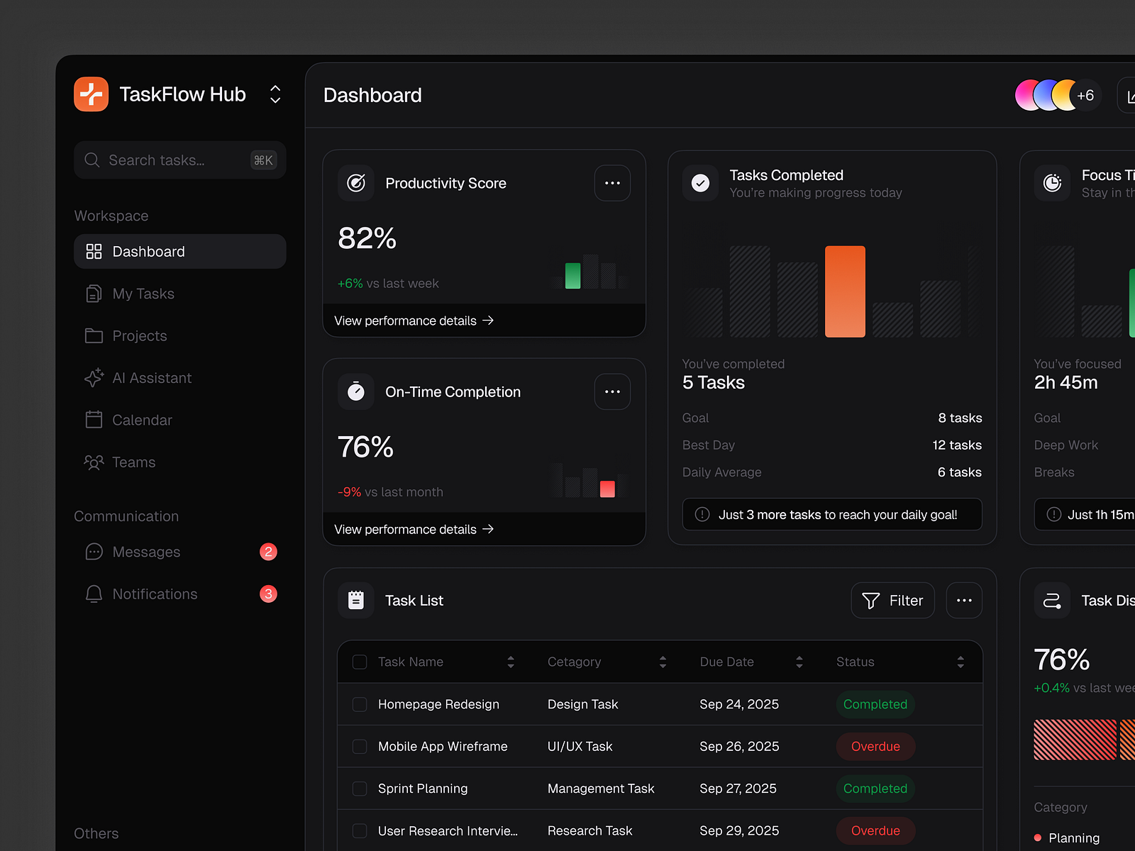 TaskFlow Hub - Task Management by Potara Studio on Dribbble