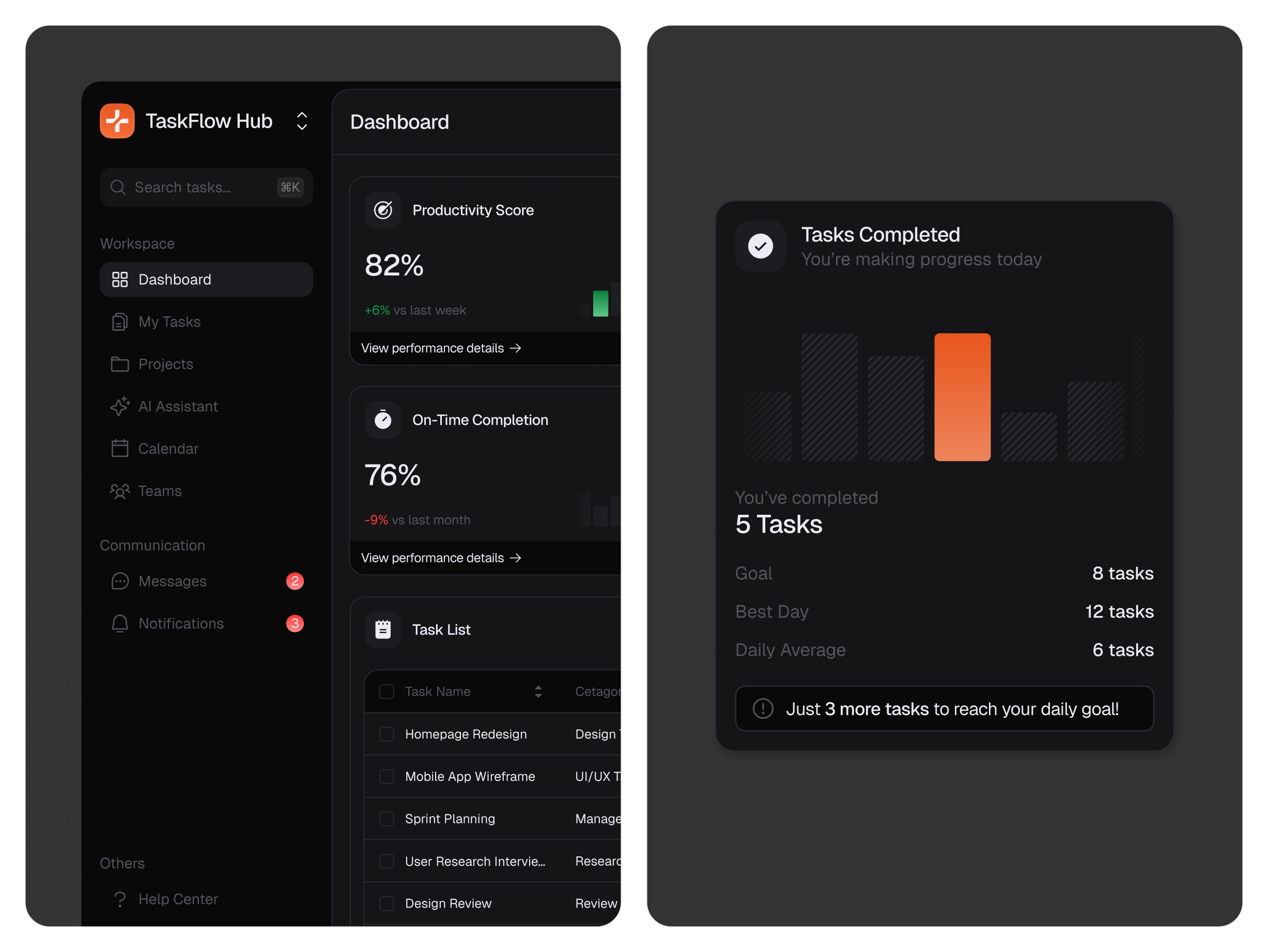 TaskFlow Hub - Task Management by Potara Studio on Dribbble