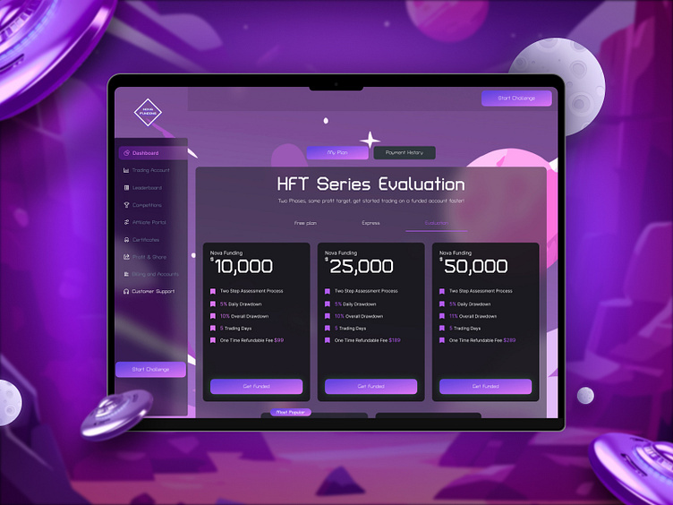 Complete CFD Prop firm CRM with admin panel and backend by The Prop ...