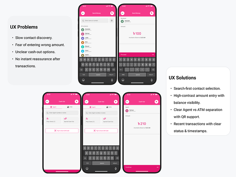 bKash App Redesign – UX Problem & Solution by Md. Jul Hoque (Kamal) on ...