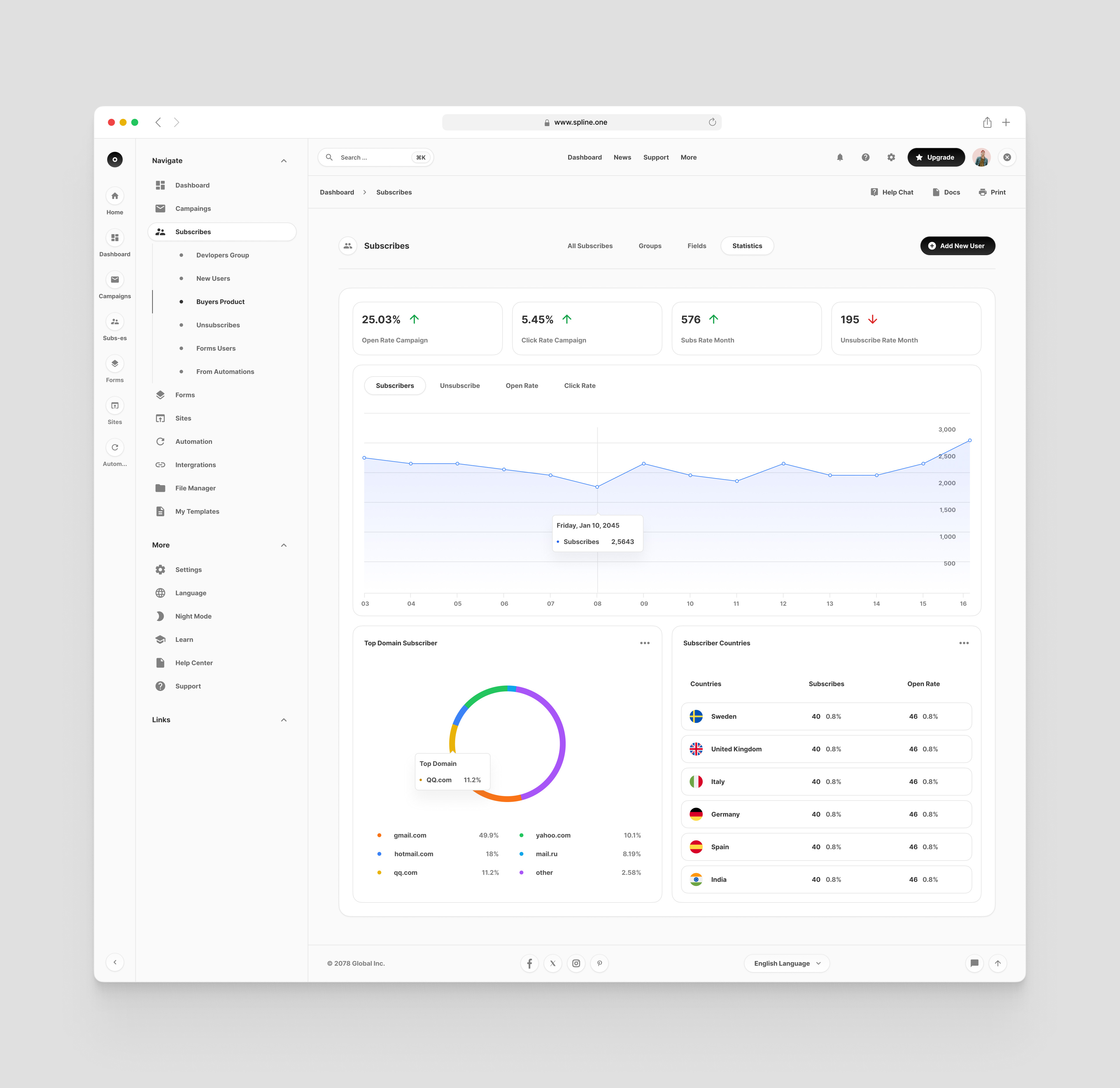 Constructor X For Figma Design System by Spline One on Dribbble