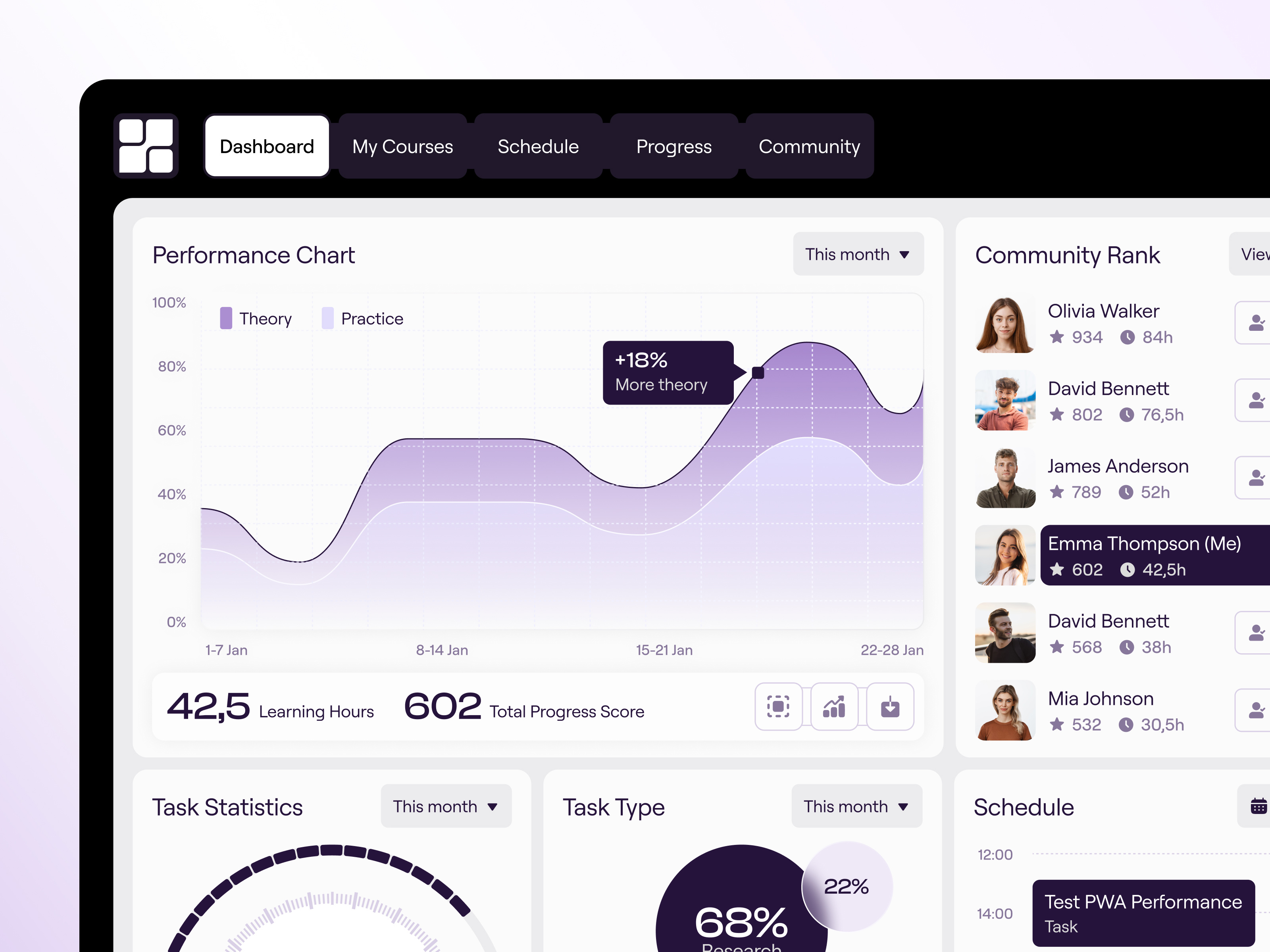 Learning Platform Dashboard UI by VALMAX on Dribbble