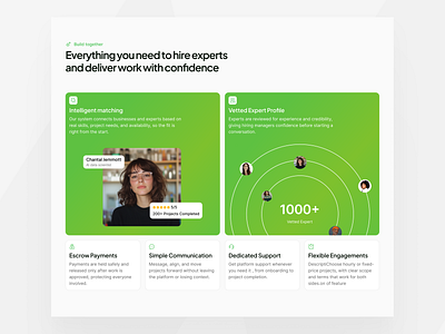 Browse thousands of Features Section UI images for design inspiration ...