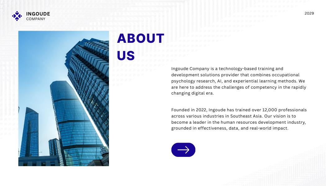 Minimalist Business Card by Usman Designer on Dribbble