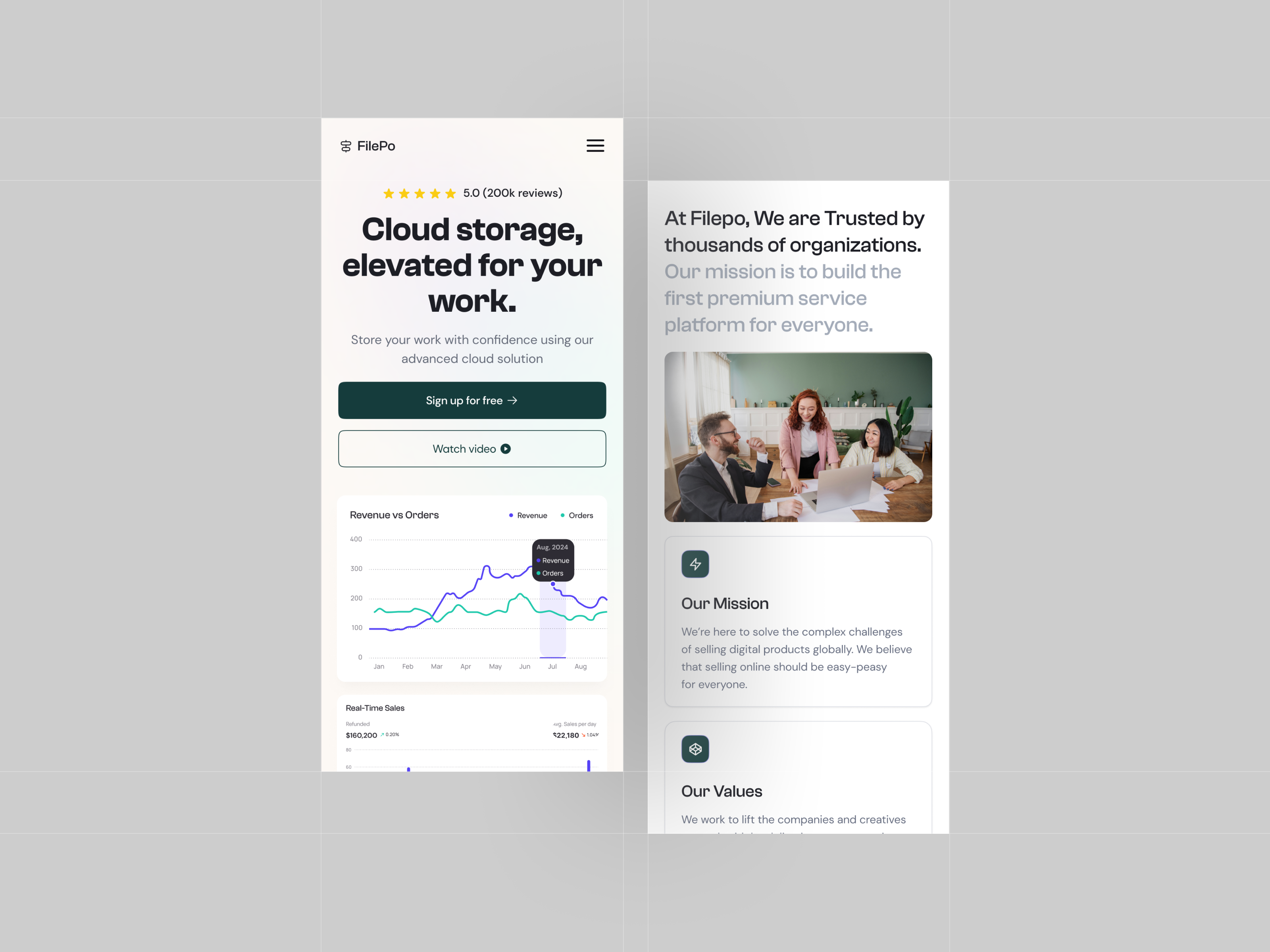 Responsive Cloud Storage SaaS App UI Design by Muhsin on Dribbble