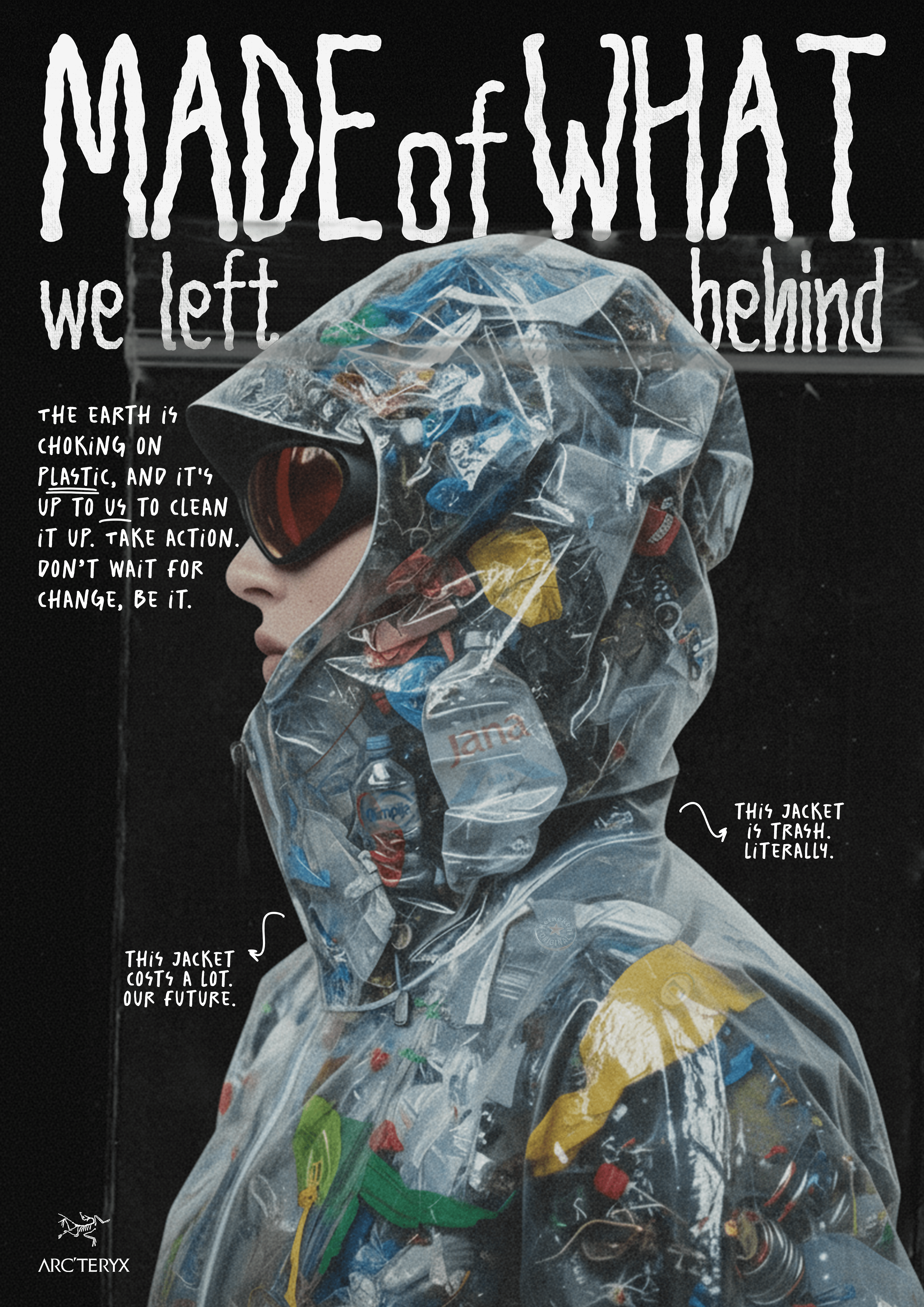 Arc'teryx Sustainability Poster by Ana Ljiljić on Dribbble