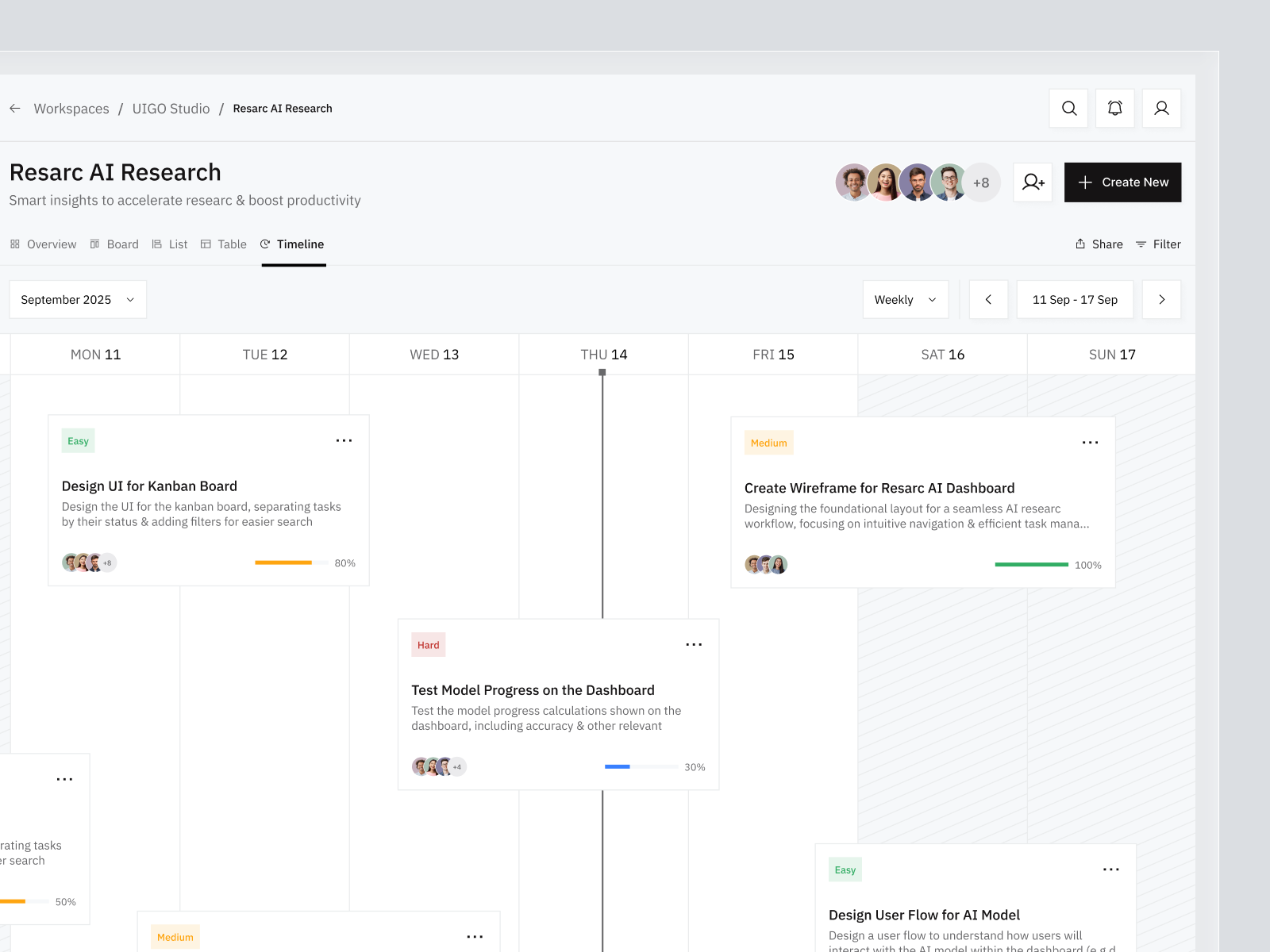 Taskque - Timeline View Task Management Dashboard by UIGO UI/UX for ...