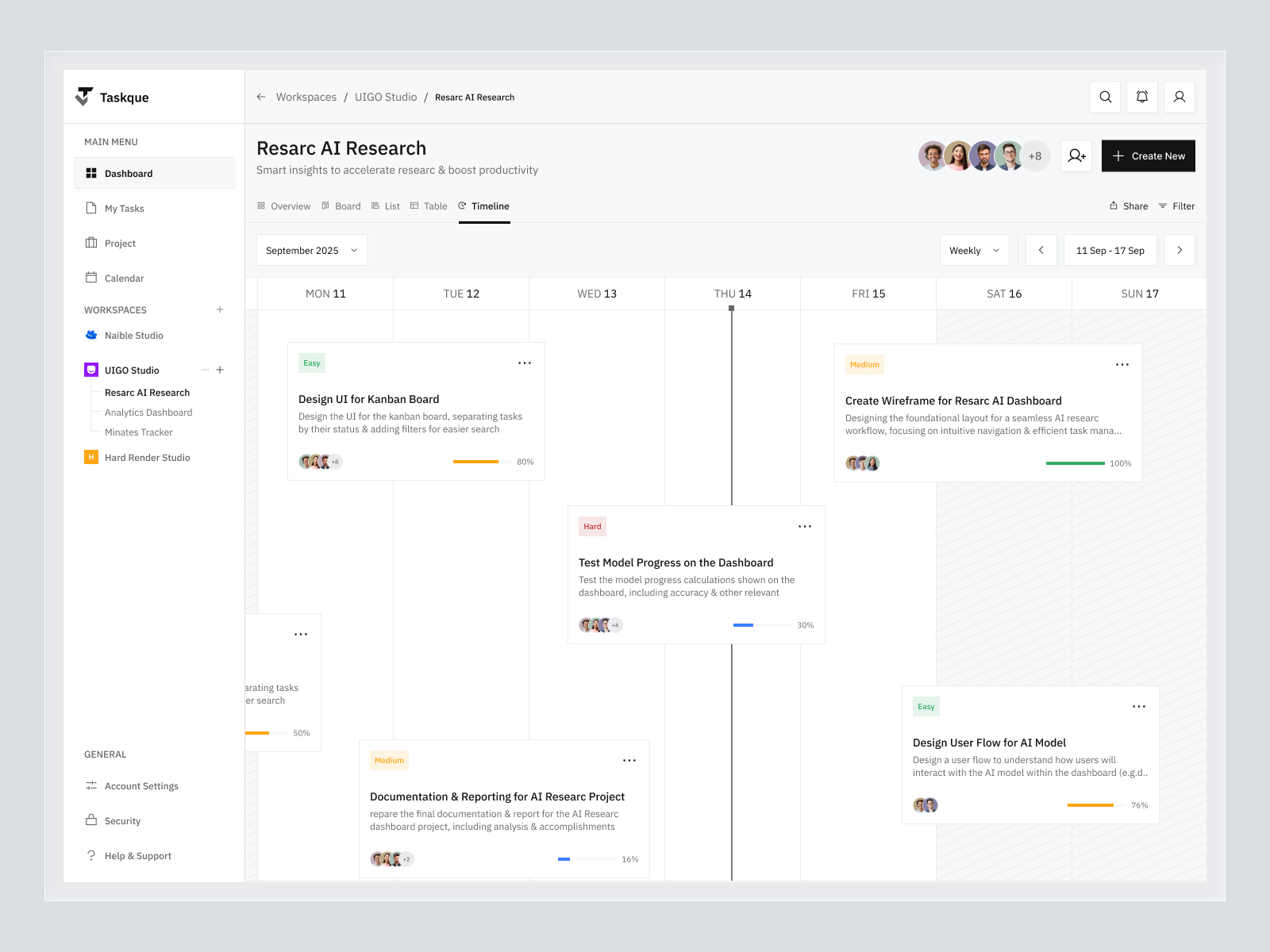 Taskque - Timeline View Task Management Dashboard by UIGO UI/UX for ...