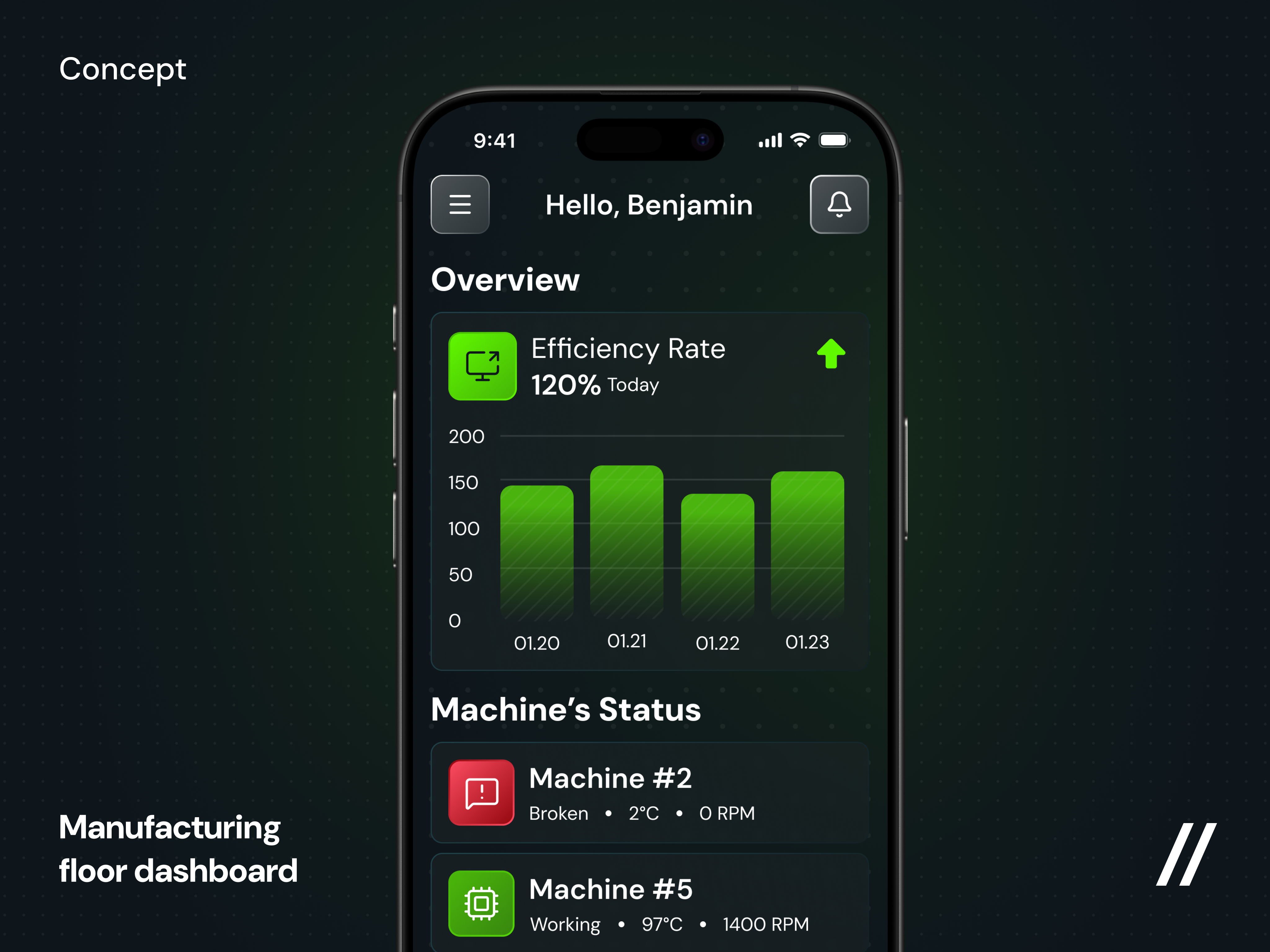 IOT Mobile iOS App Design by Purrweb UI/UX Agency on Dribbble