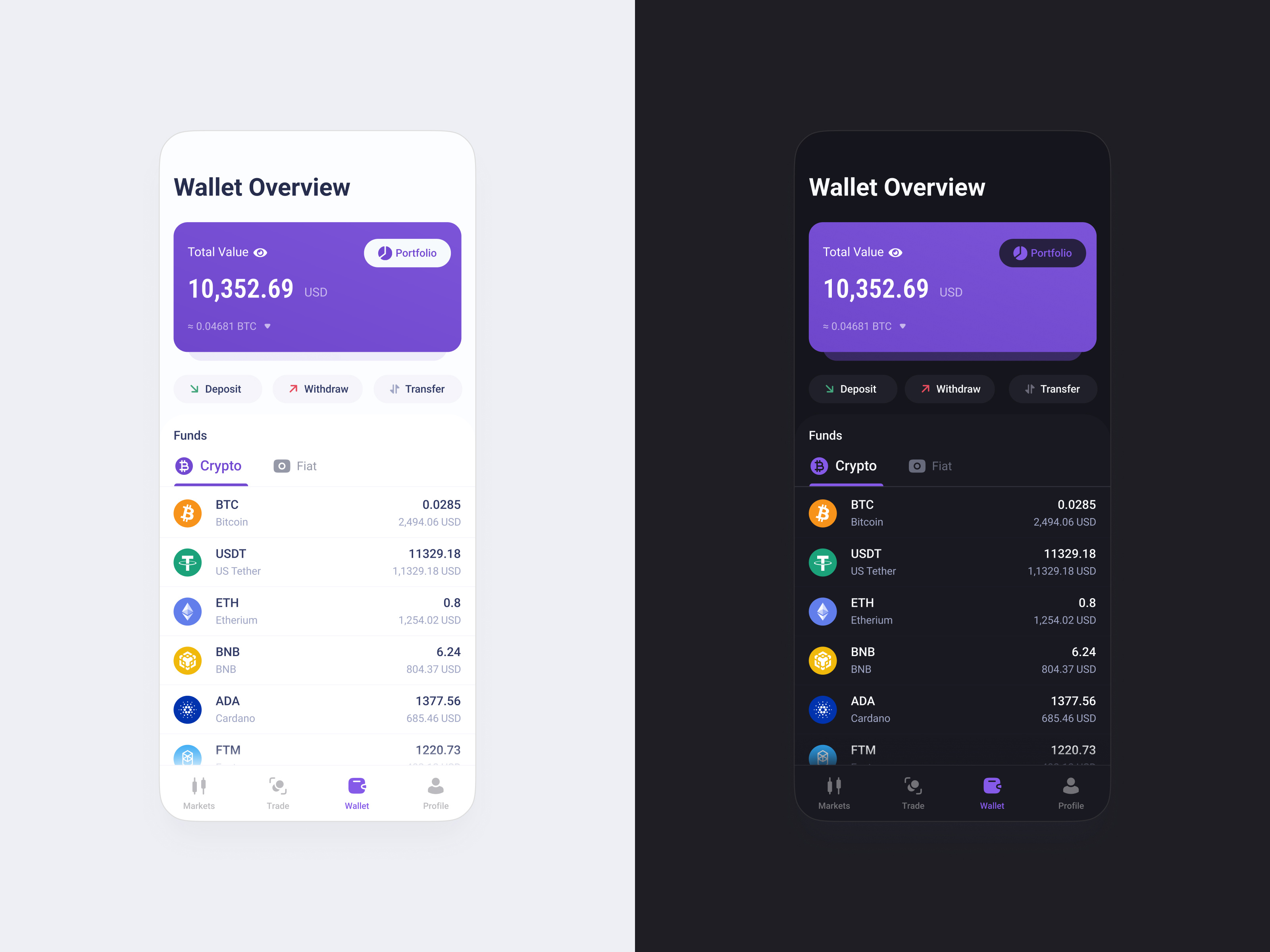 Crypto Wallet by Mahdi Sharifimanesh on Dribbble