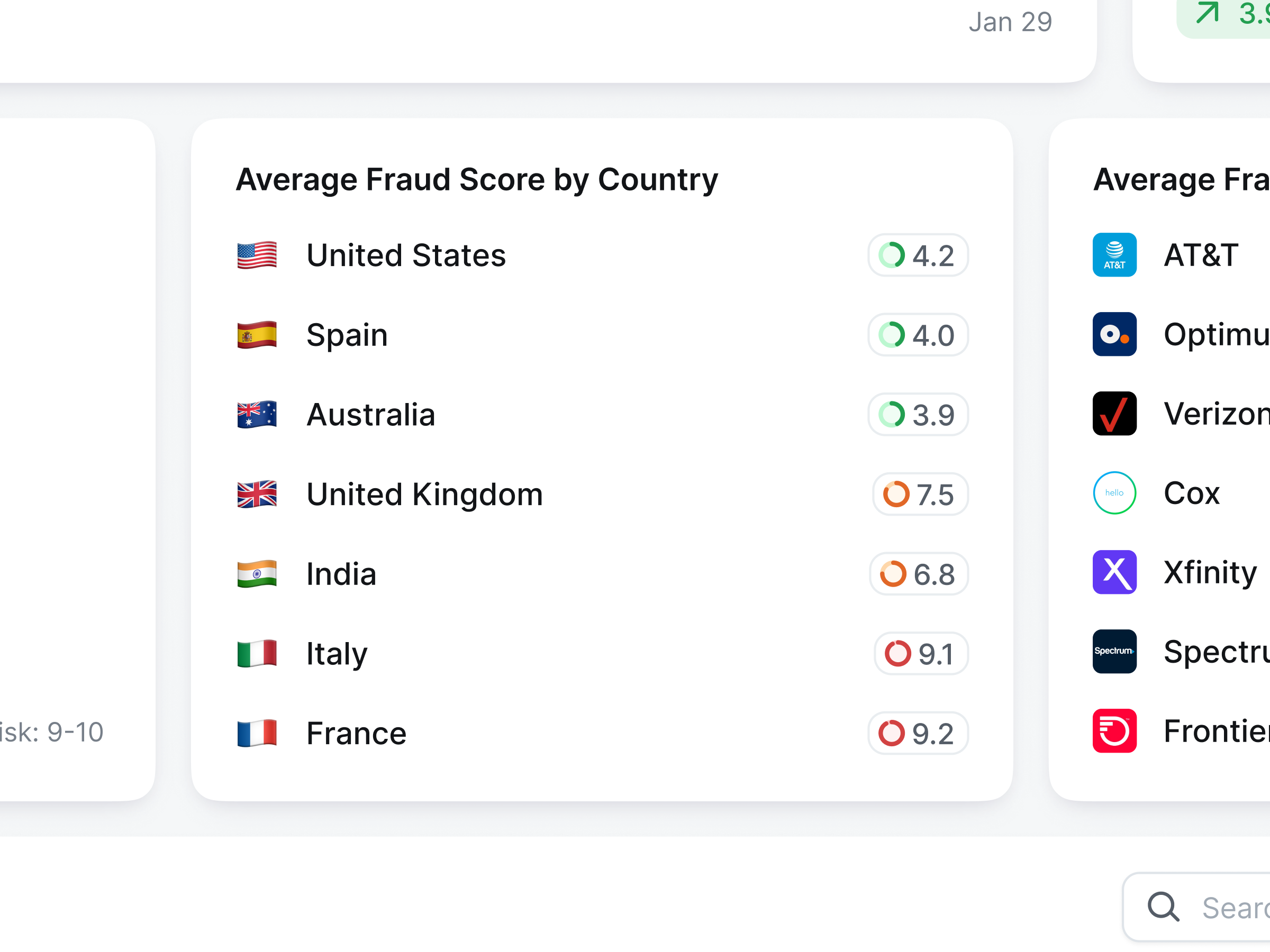 Fraud Dash UI by Prakash Ghodke 👋 on Dribbble