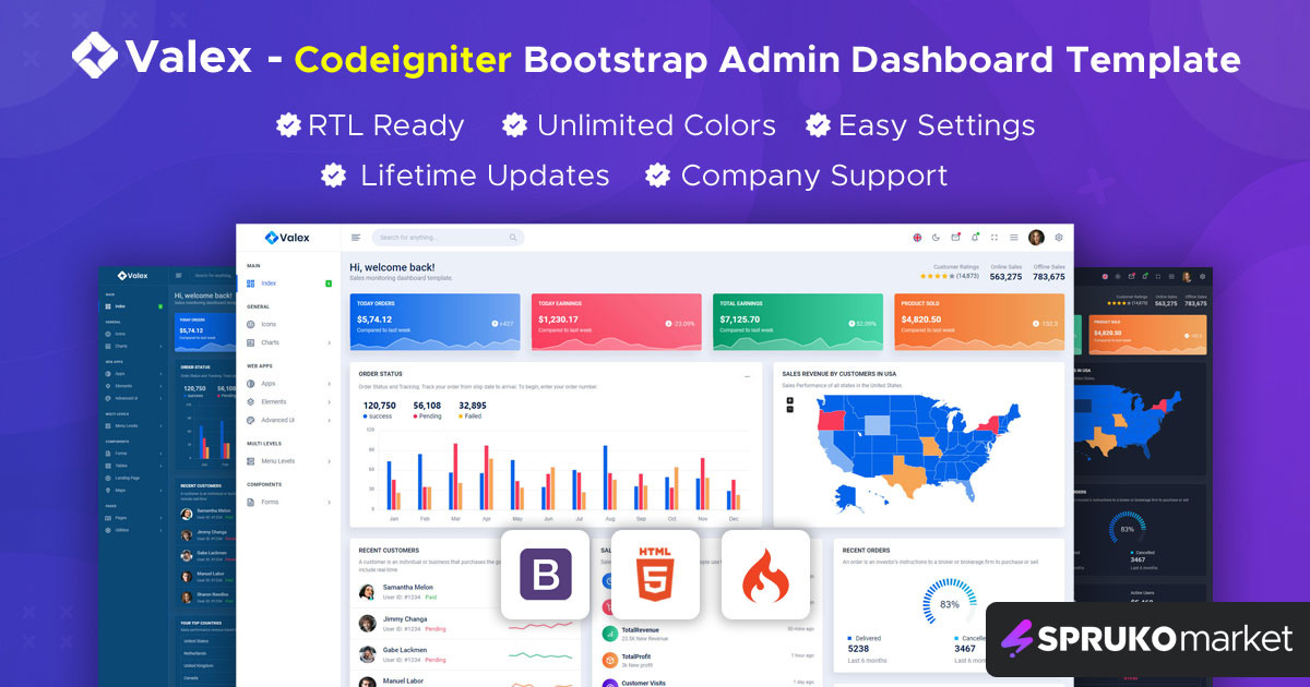 Valex – Codeigniter Bootstrap Admin Panel Template by SprukoMarket on ...