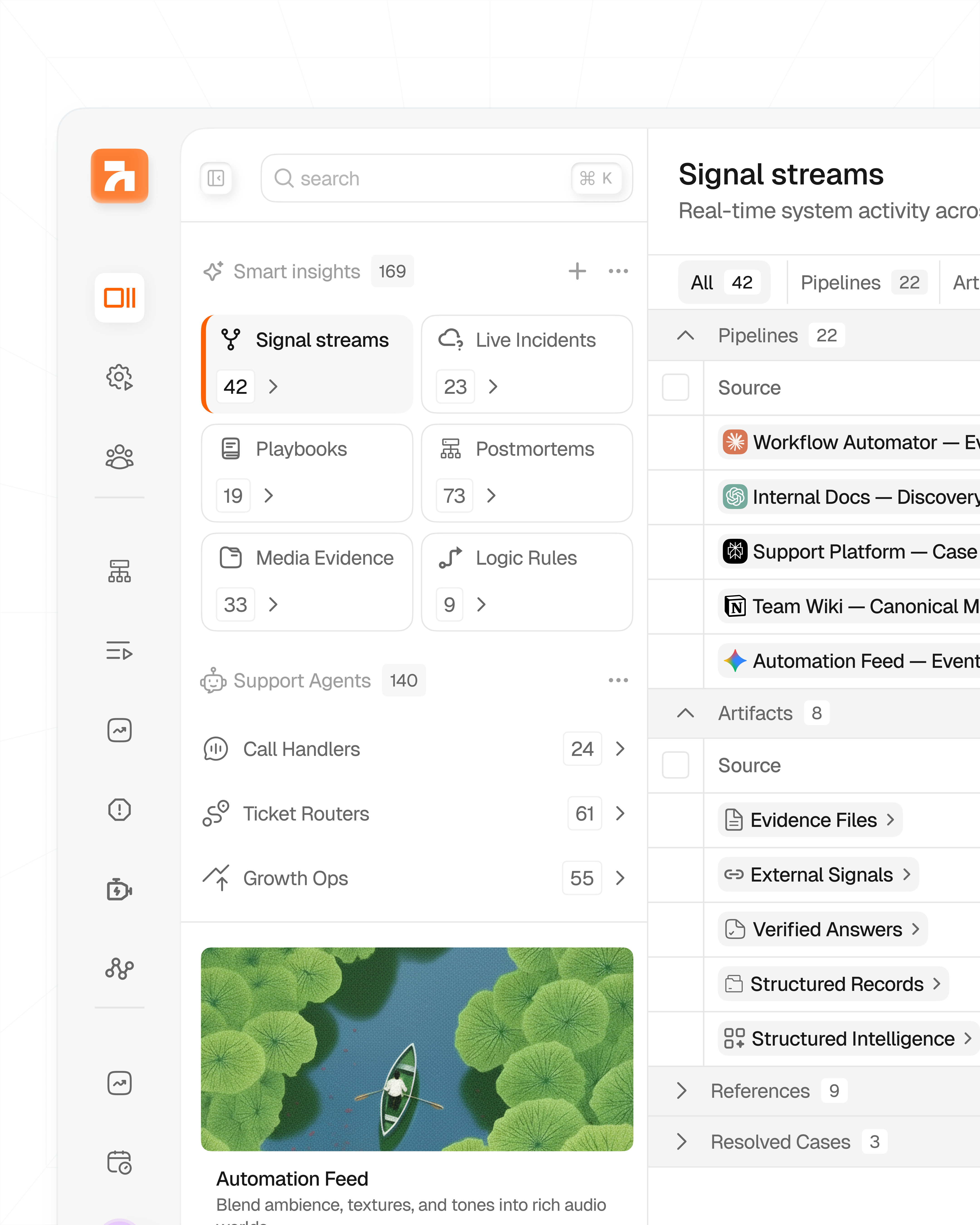 Dashboard Design Concept by Stephen Sowunmi on Dribbble