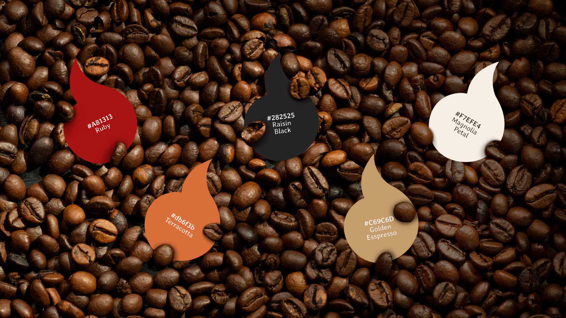 Branding Dewaji Coffee Shop by Adnan Mardiyansyah Putra on Dribbble