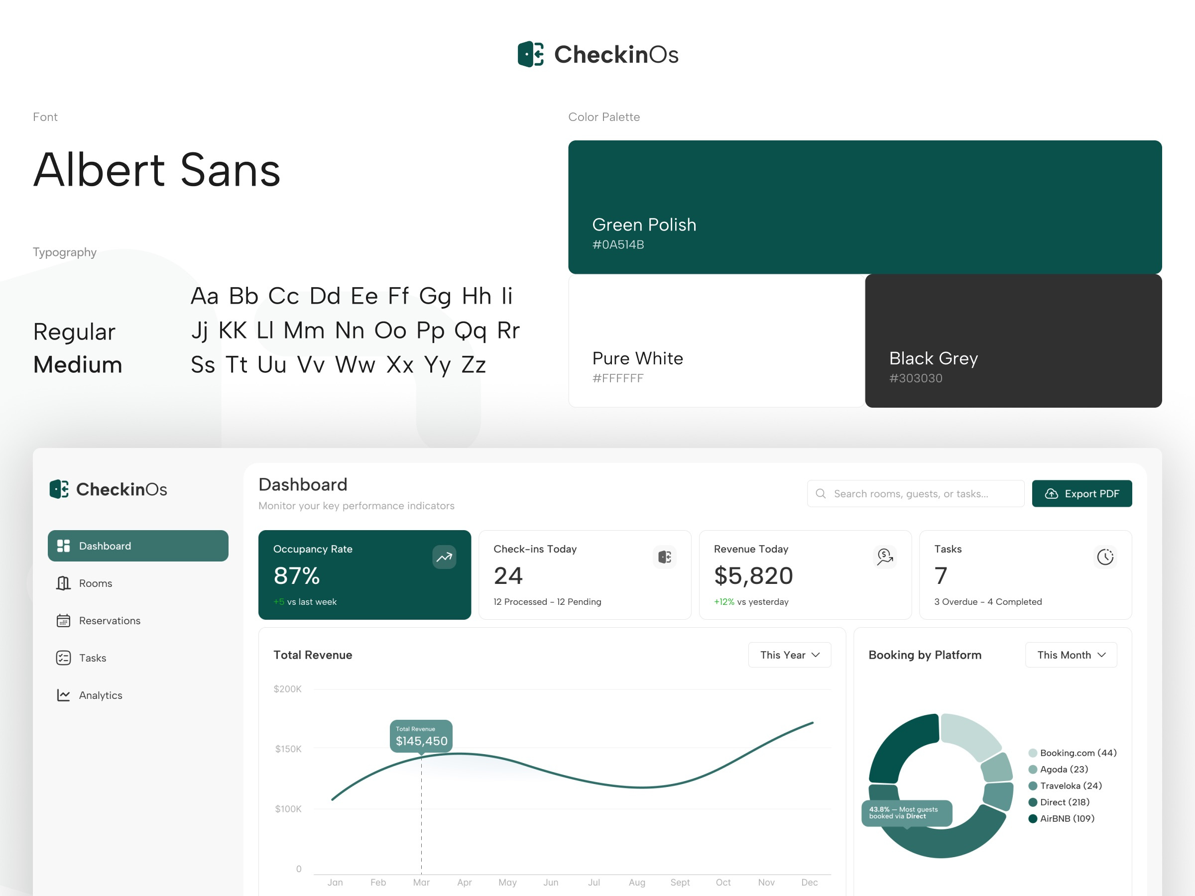 CheckinOs - Property and Booking Management System Dashboard UI by LAIN ...