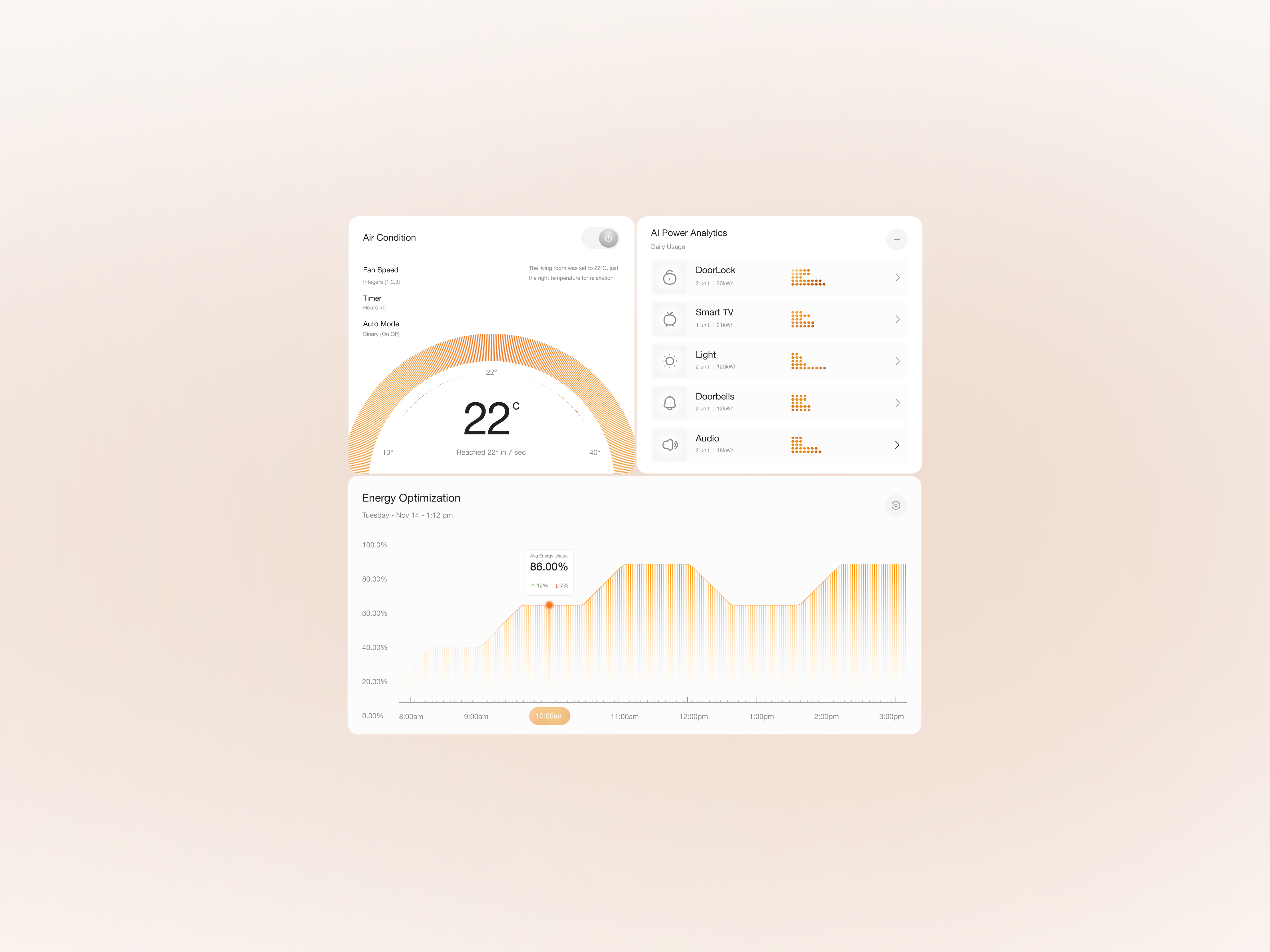 TaqionAI - Smart Home Automation Dashboard Design by Imrul Kayes for ...