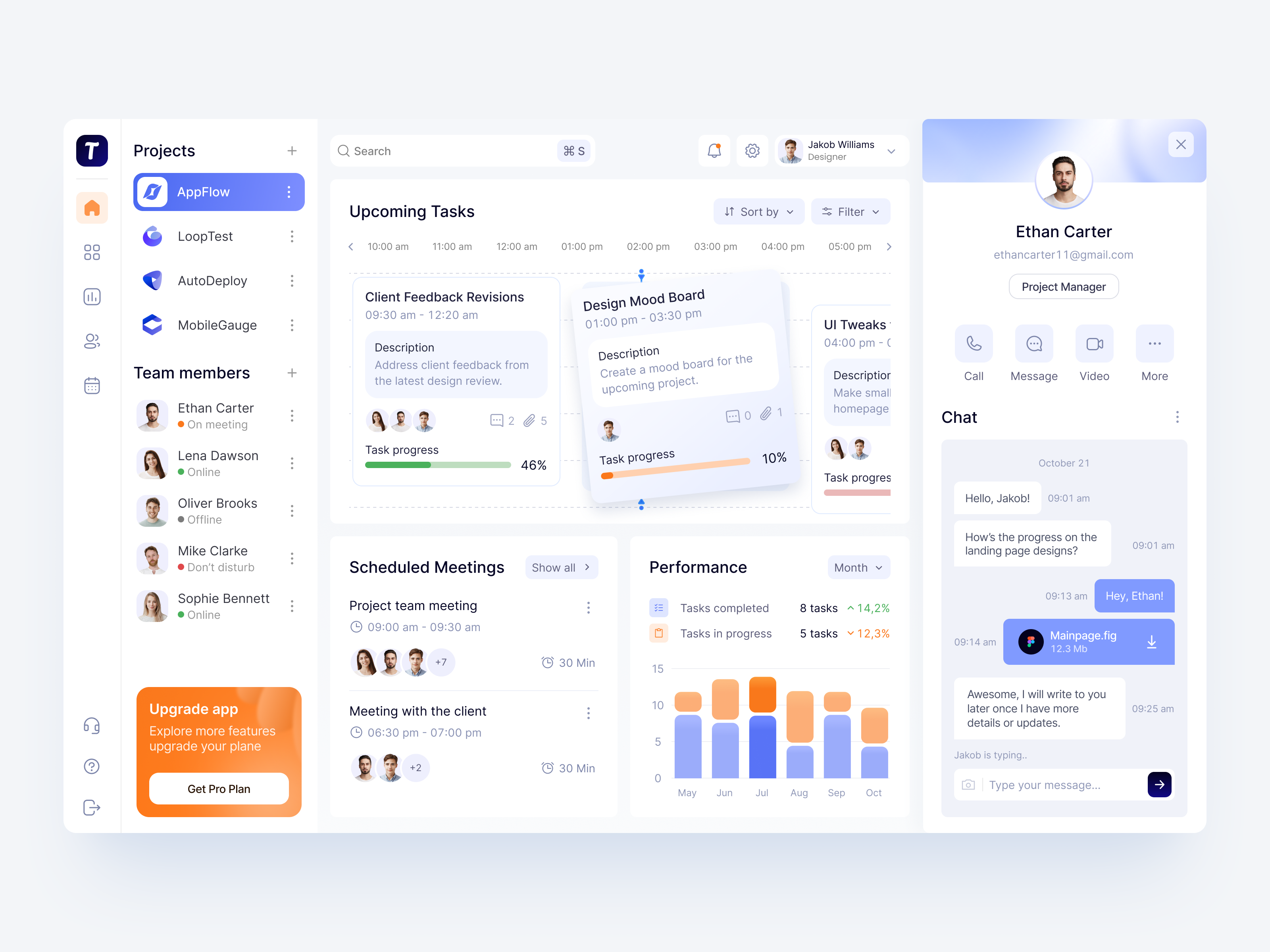 UI-UX for SaaS by Arounda UI/UX for Arounda on Dribbble