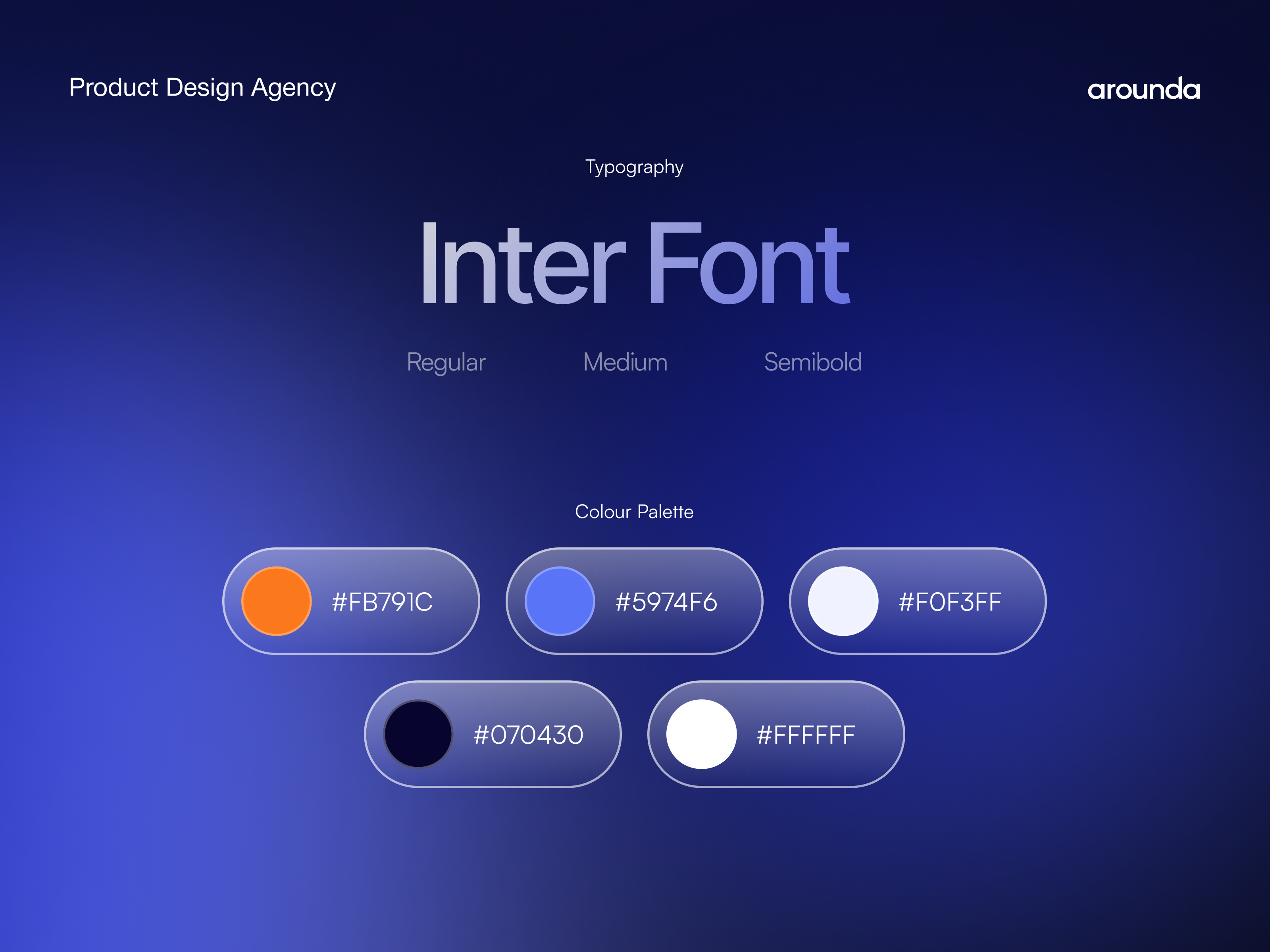 UI-UX for SaaS by Arounda UI/UX for Arounda on Dribbble