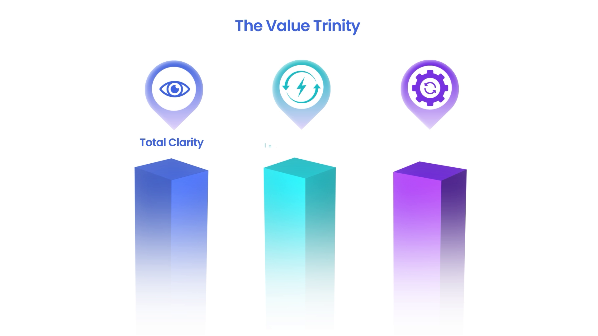 Motion Graphics Explainer Video by Ashiq Ashi | Dribbble