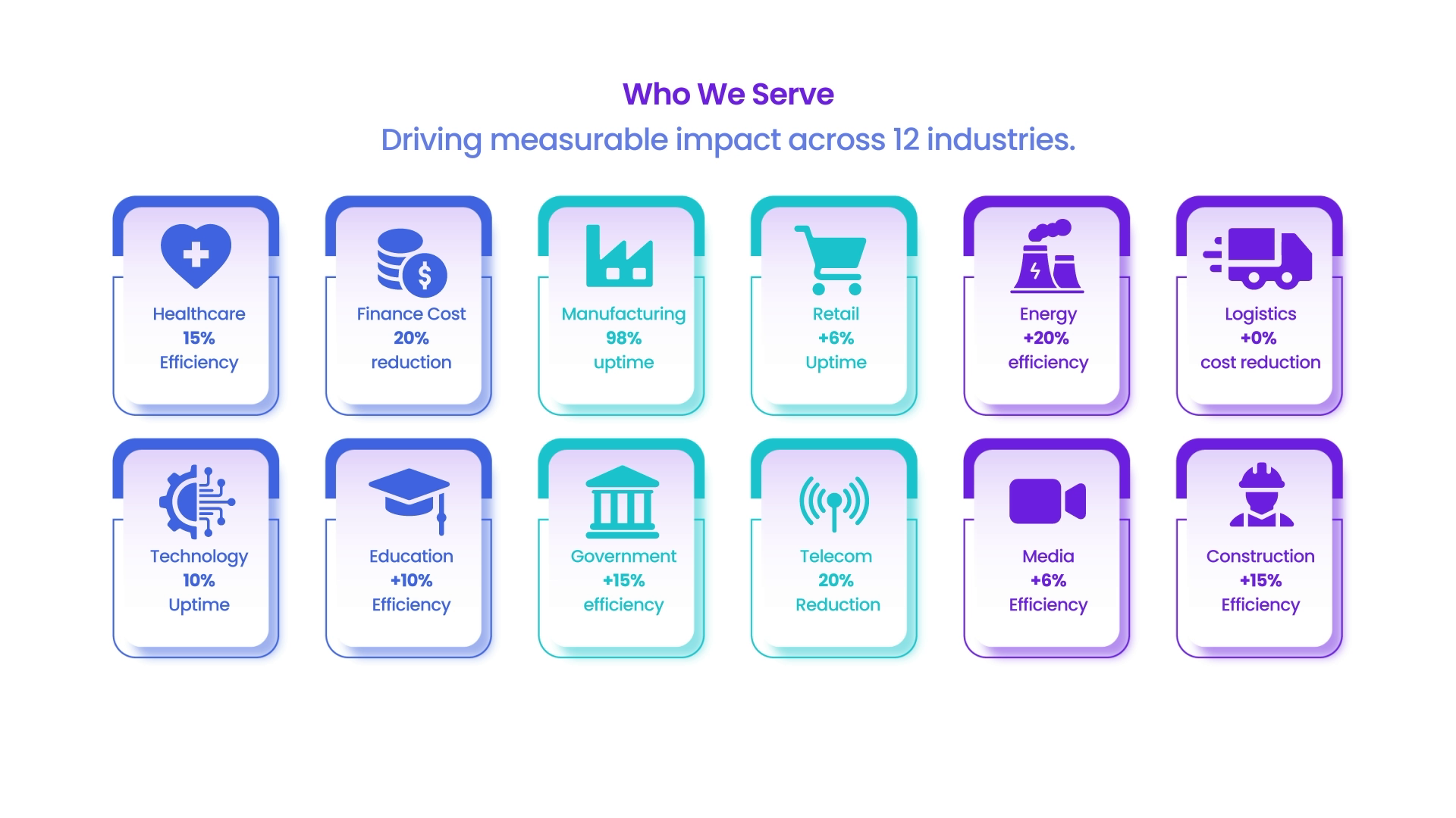 Motion Graphics Explainer Video by Ashiq Ashi | Dribbble